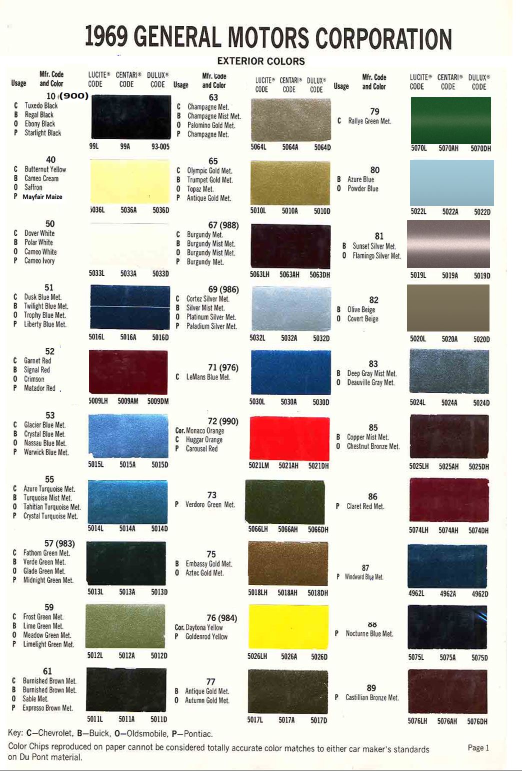 Chevy Car Paint Color Chart