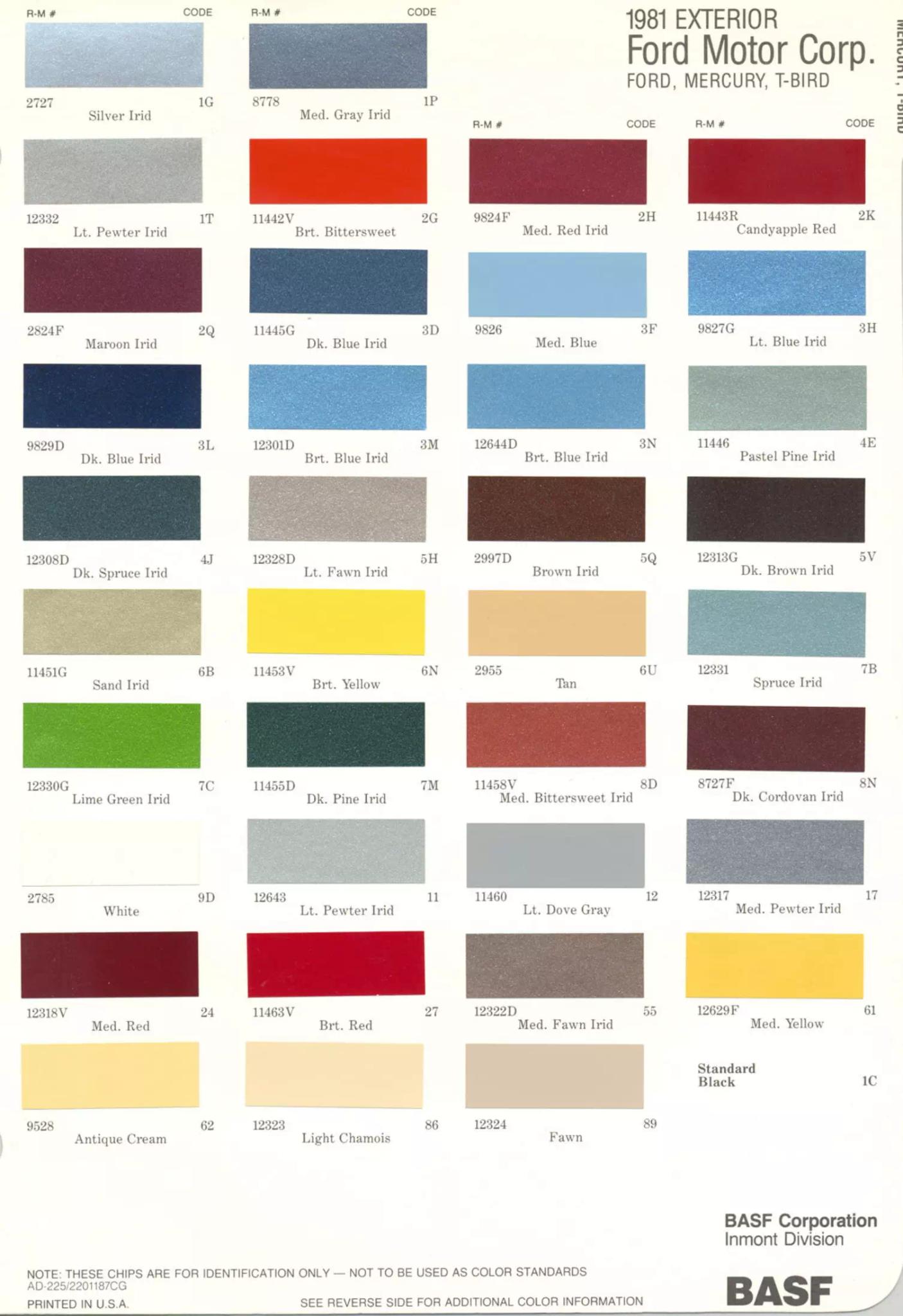 1970-1979 Ford Paint Codes