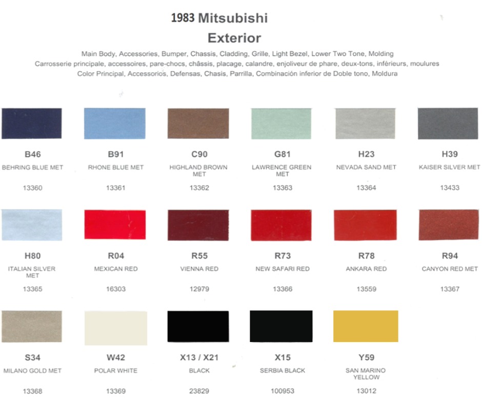 Mitsubishi Paint Codes & Color Charts