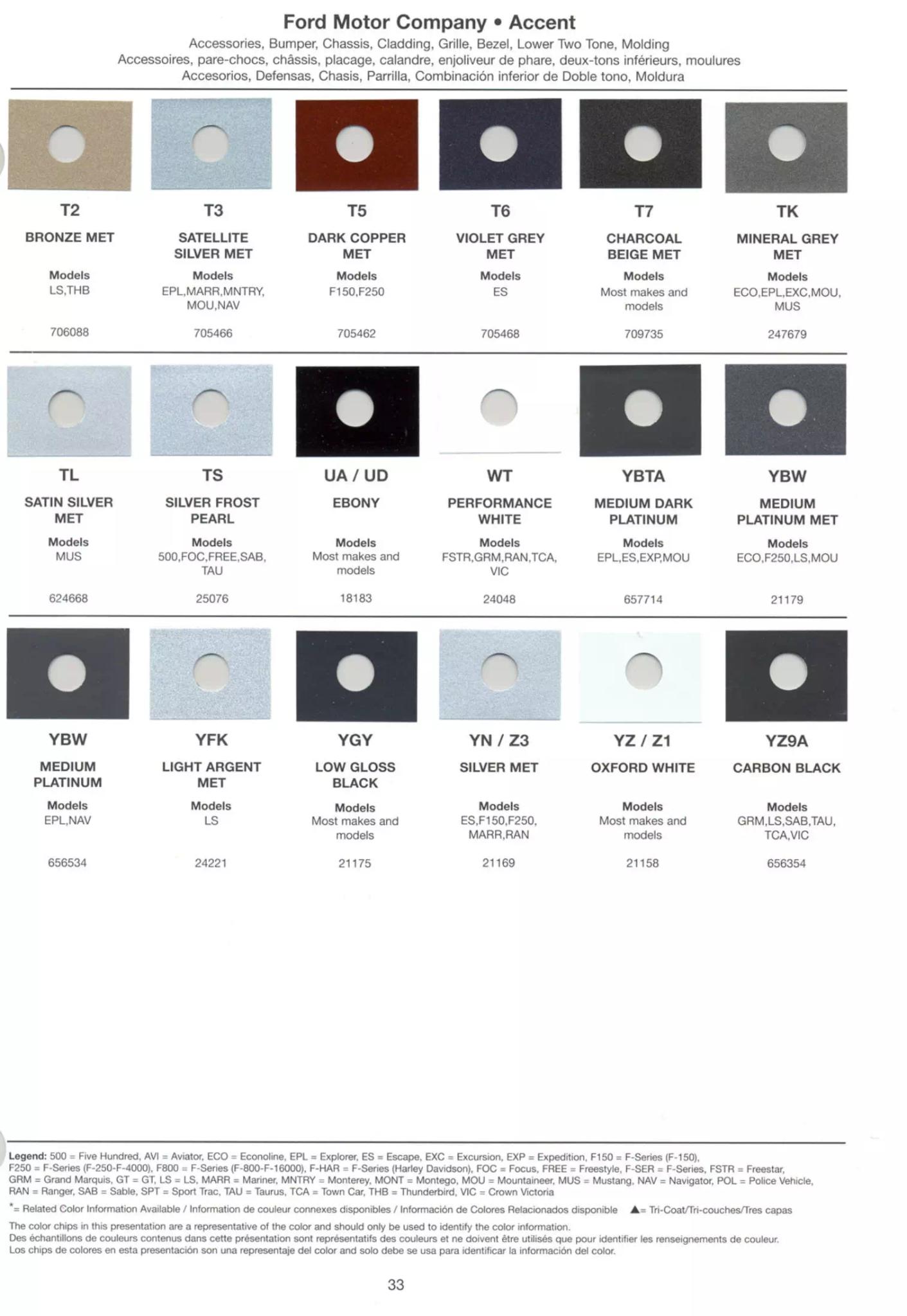 2005 To 2009 Ford Paint Charts