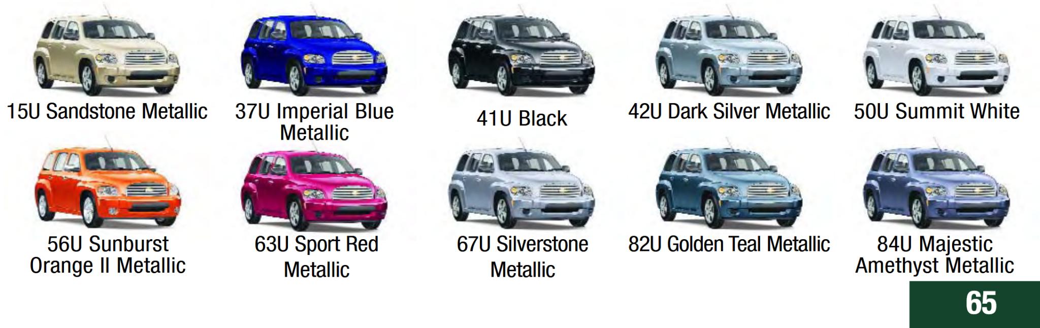 Chevrolet HHR Paint Codes Color Charts Chevrolet HHR Paint Codes Color Charts