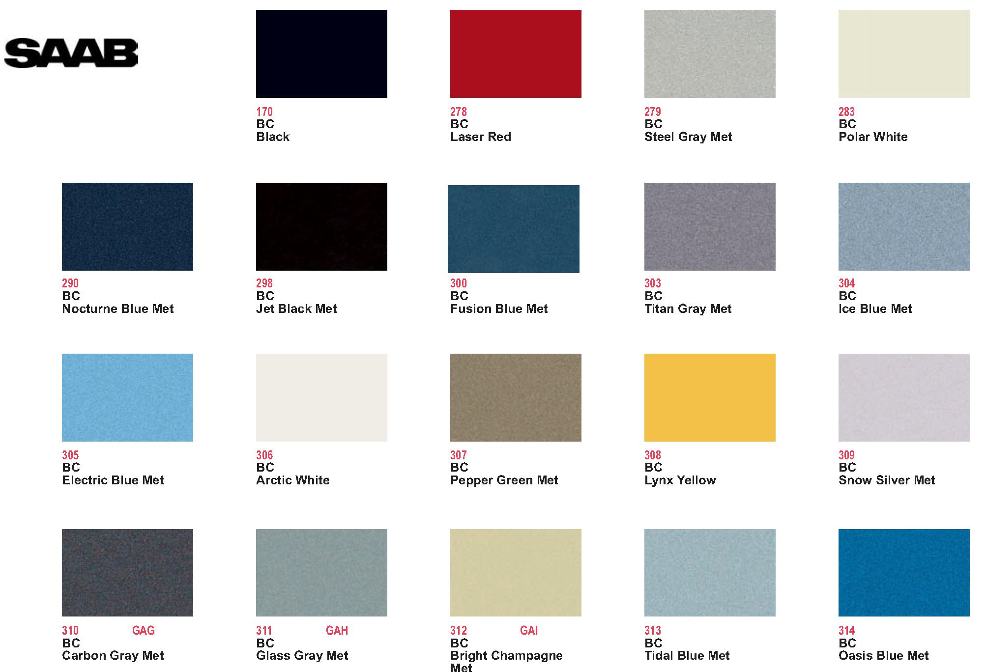 Saab Paint Codes & Color Charts