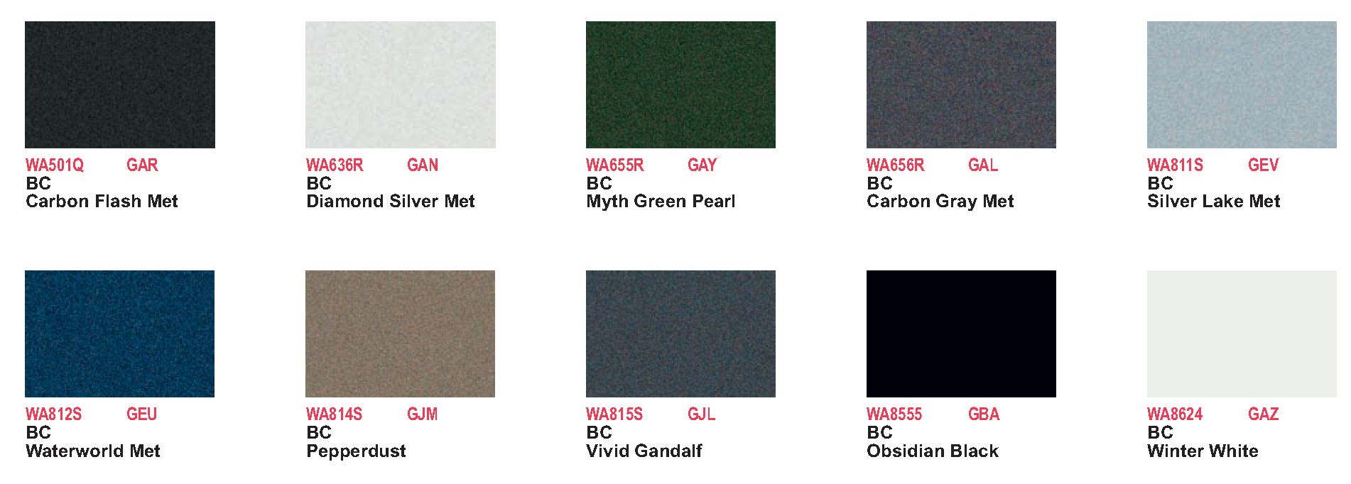 Saab Paint Codes & Color Charts