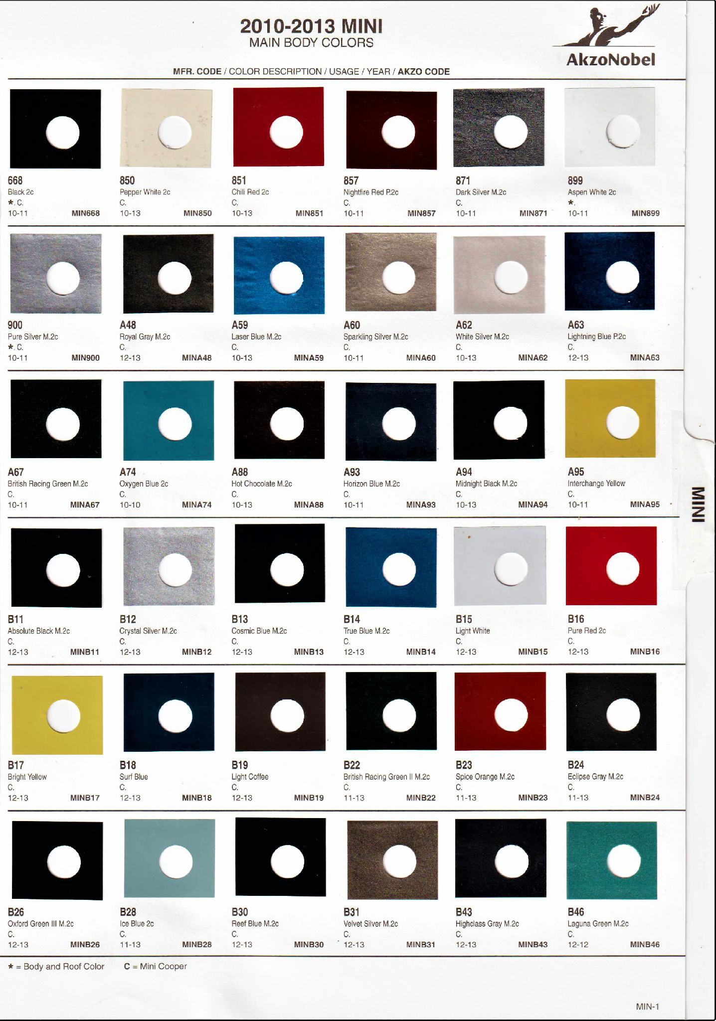 Mini Paint Codes and Color Charts Paint Codes & Color Charts