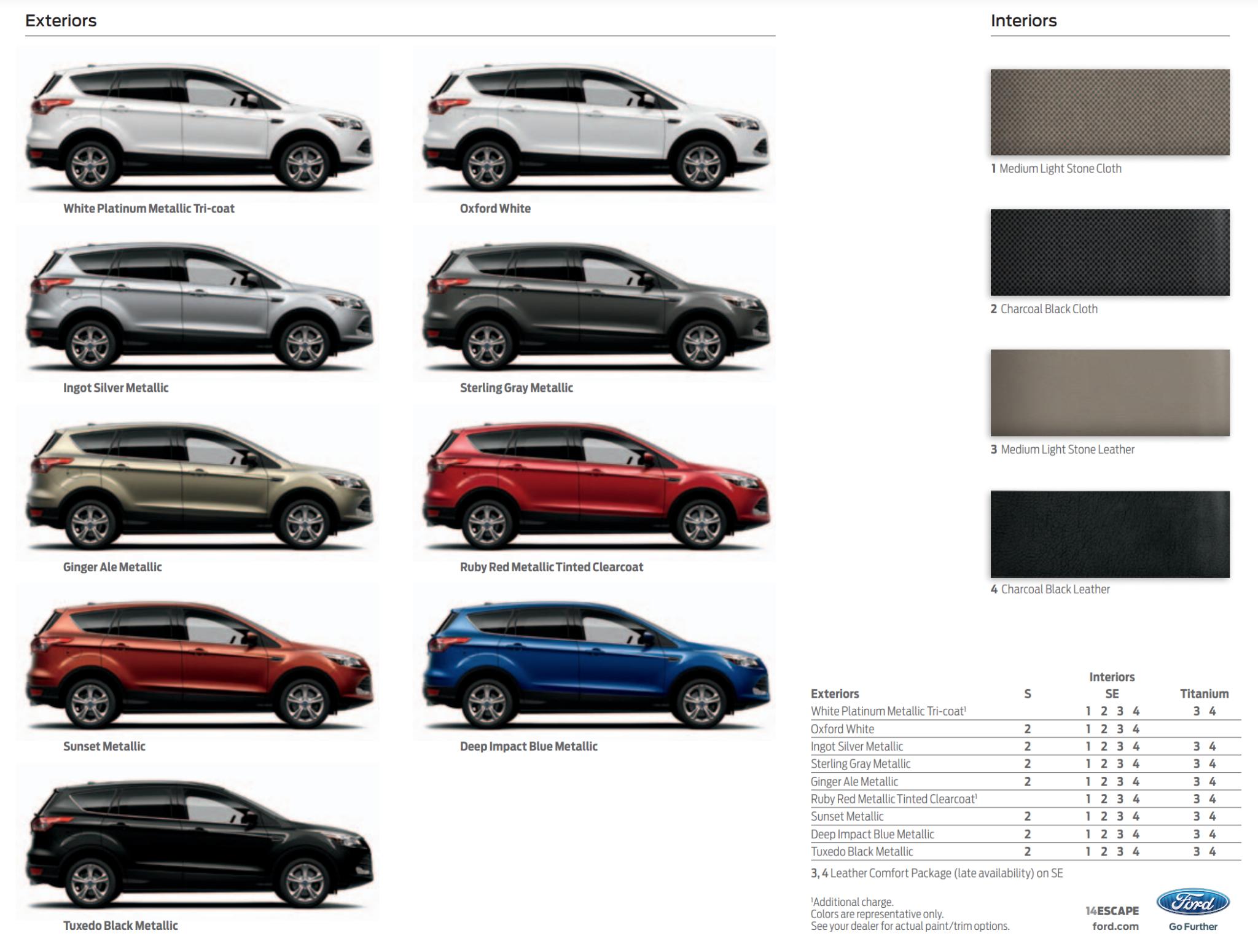 Ford Escape Paint Charts Ford Escape Paint Charts