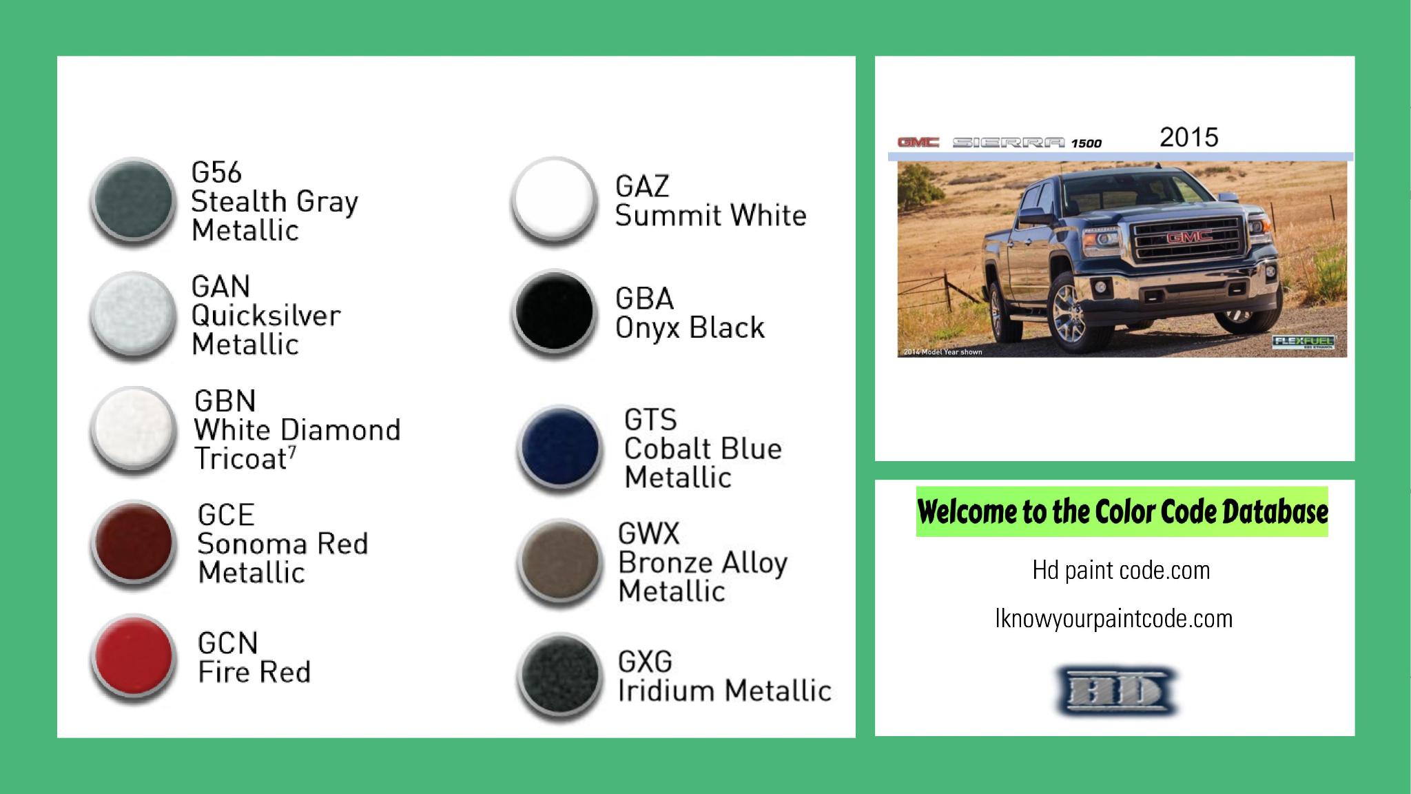 GM 2015 Paint Charts and Paint Codes