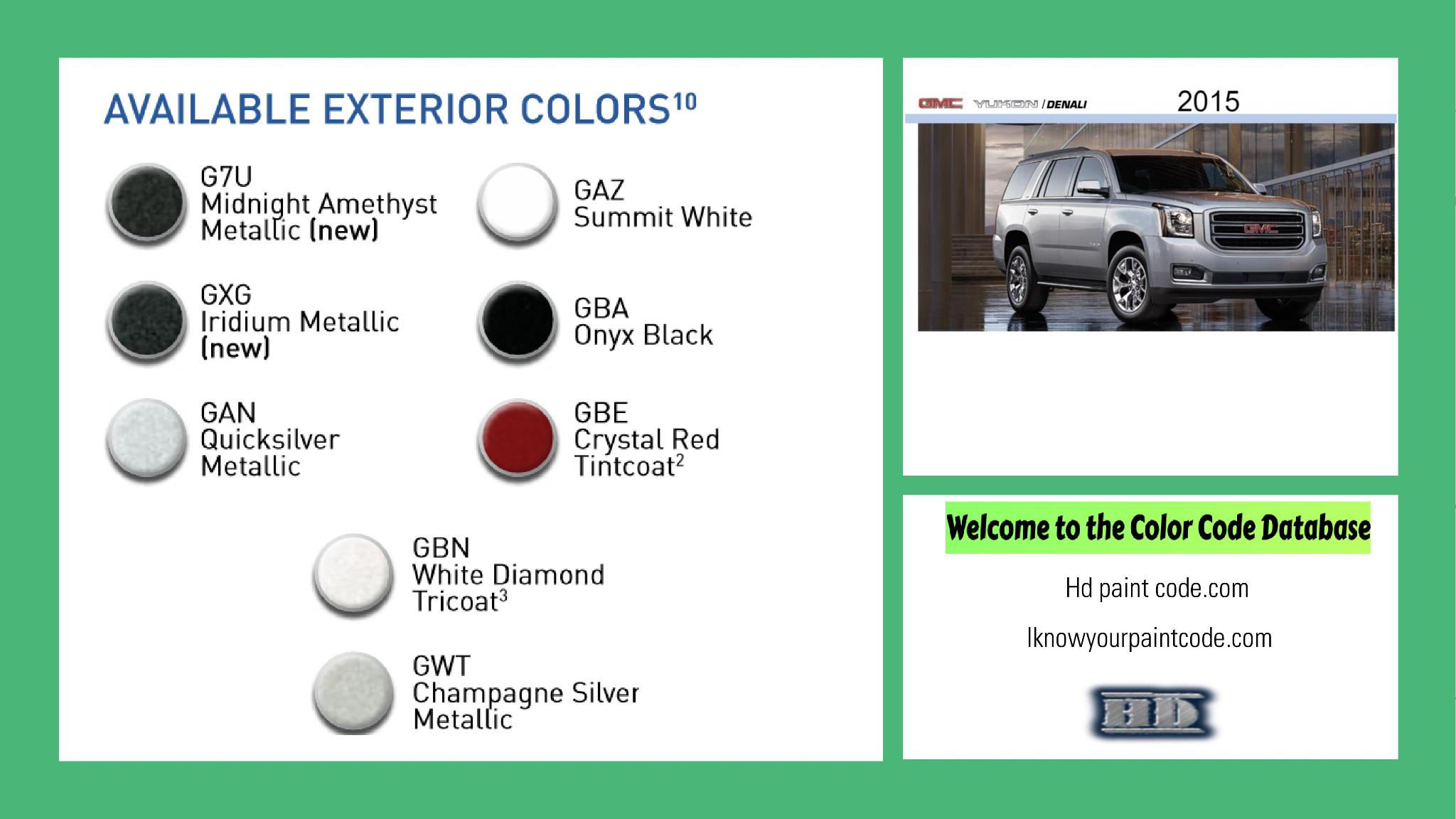 GM 2015 Paint Charts and Paint Codes
