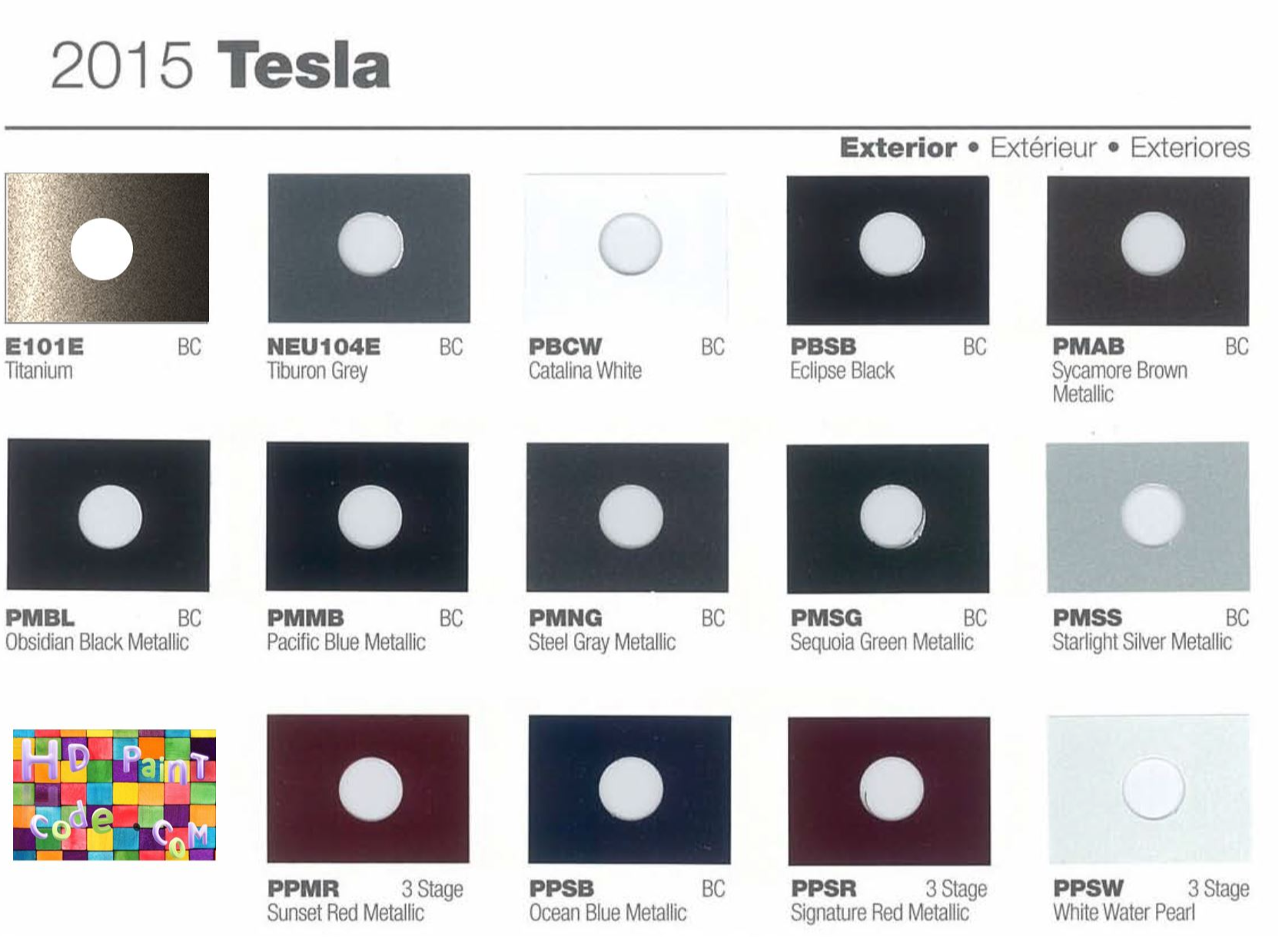 Tesla Paint Color Charts Paint Codes Color Charts