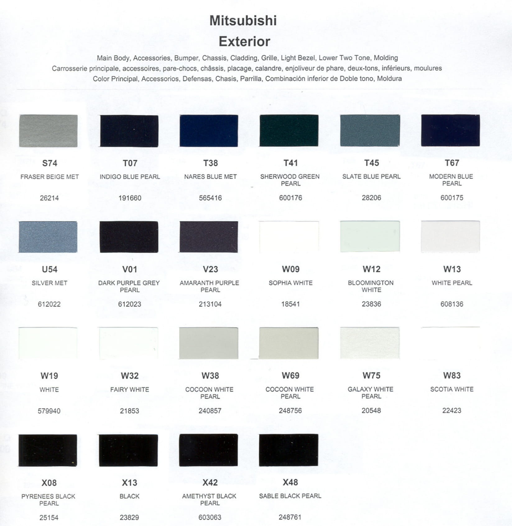 Mitsubishi Paint Codes & Color Charts