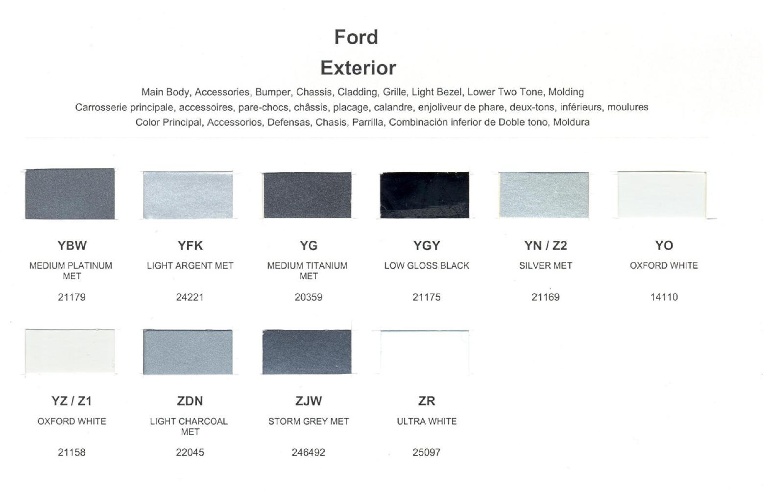 Fords & Color Charts