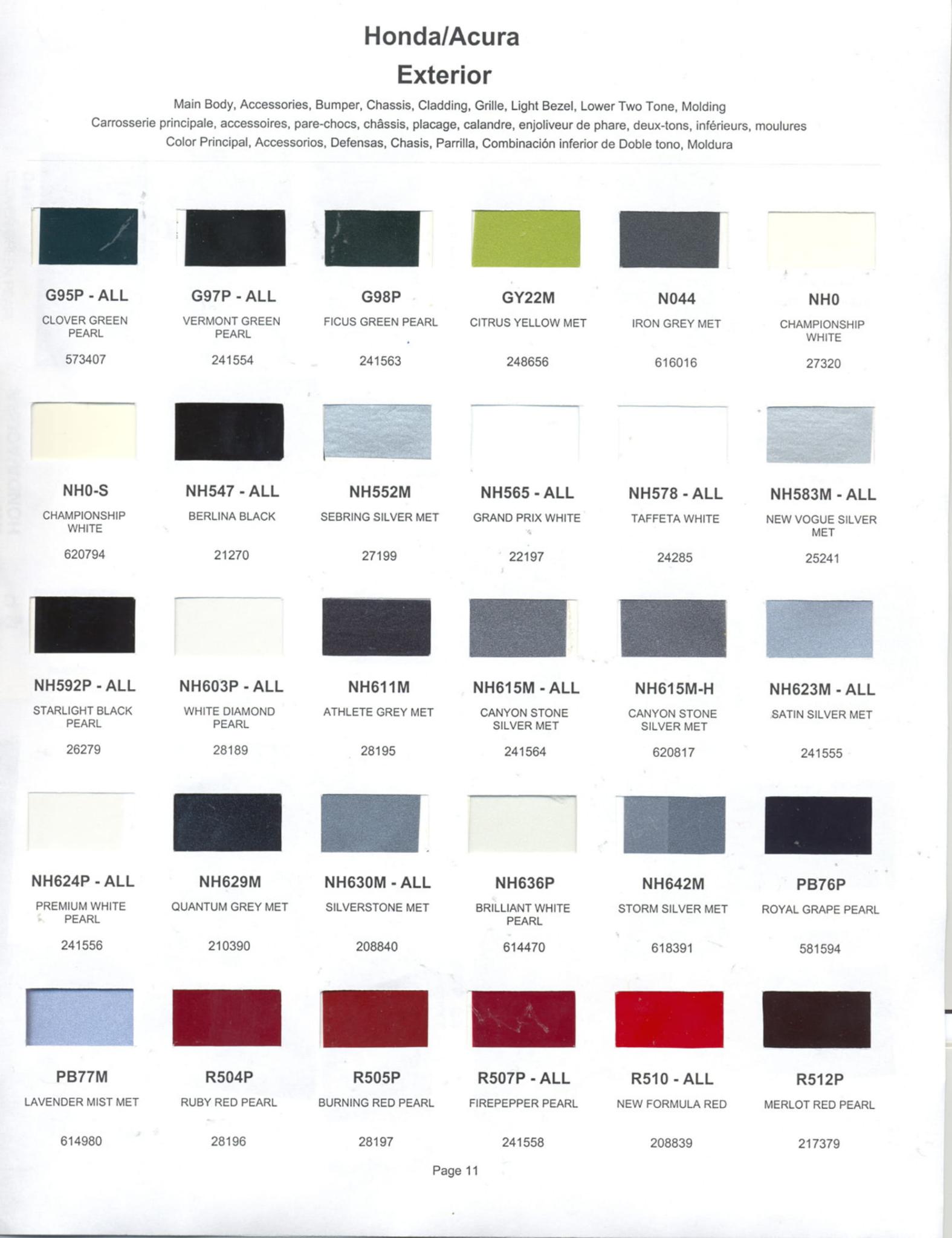 Honda Color Code Chart