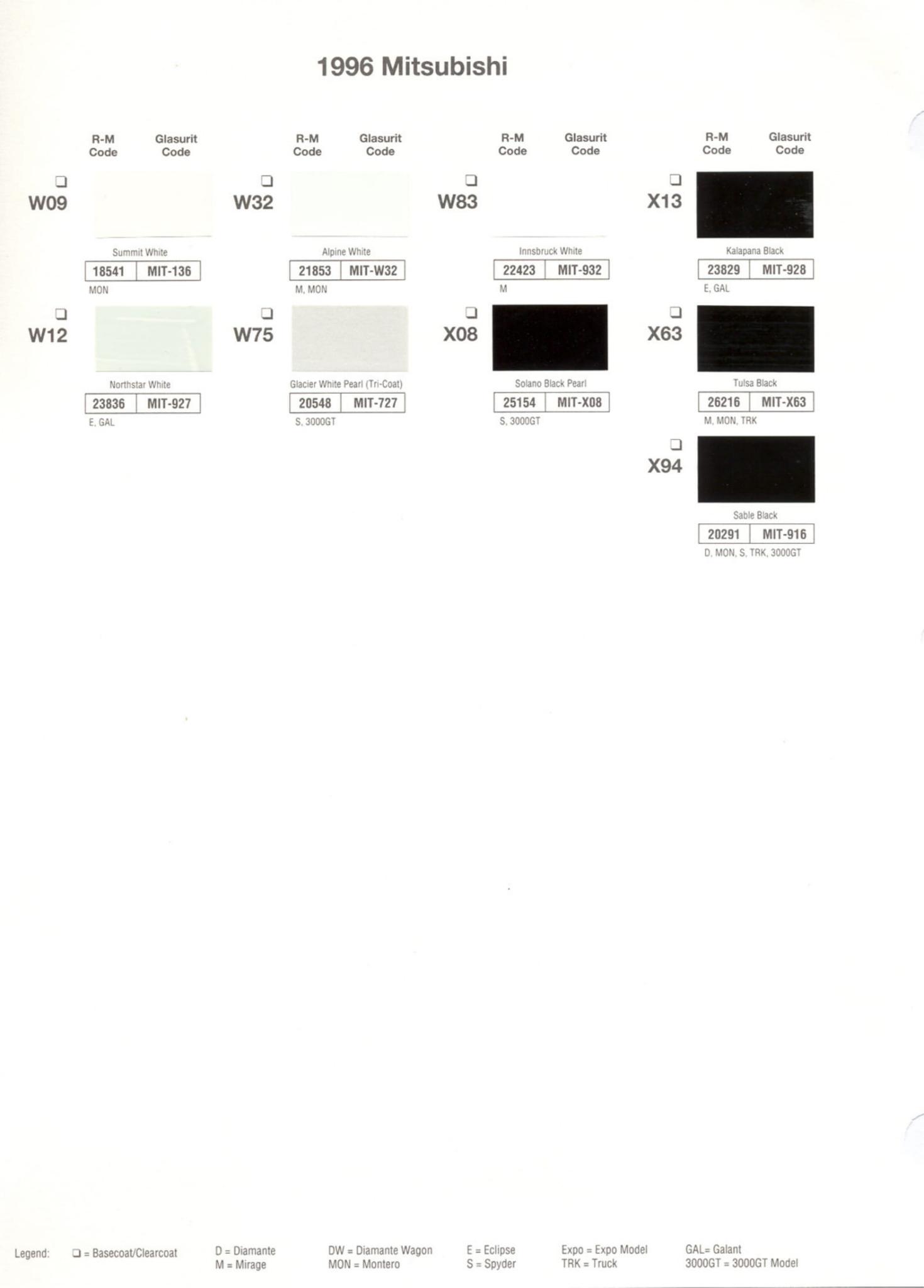 Mitsubishi Paint Codes & Color Charts