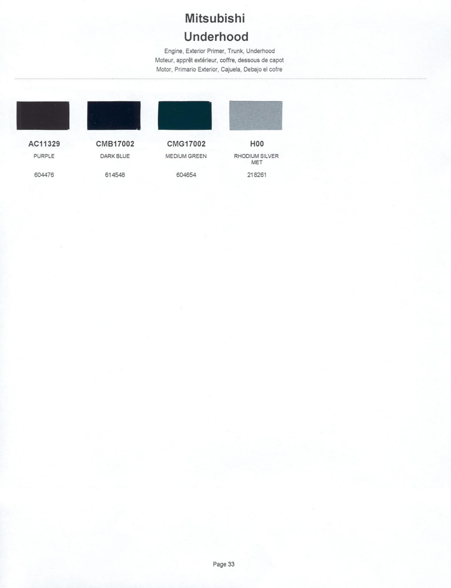 Mitsubishi Paint Codes & Color Charts