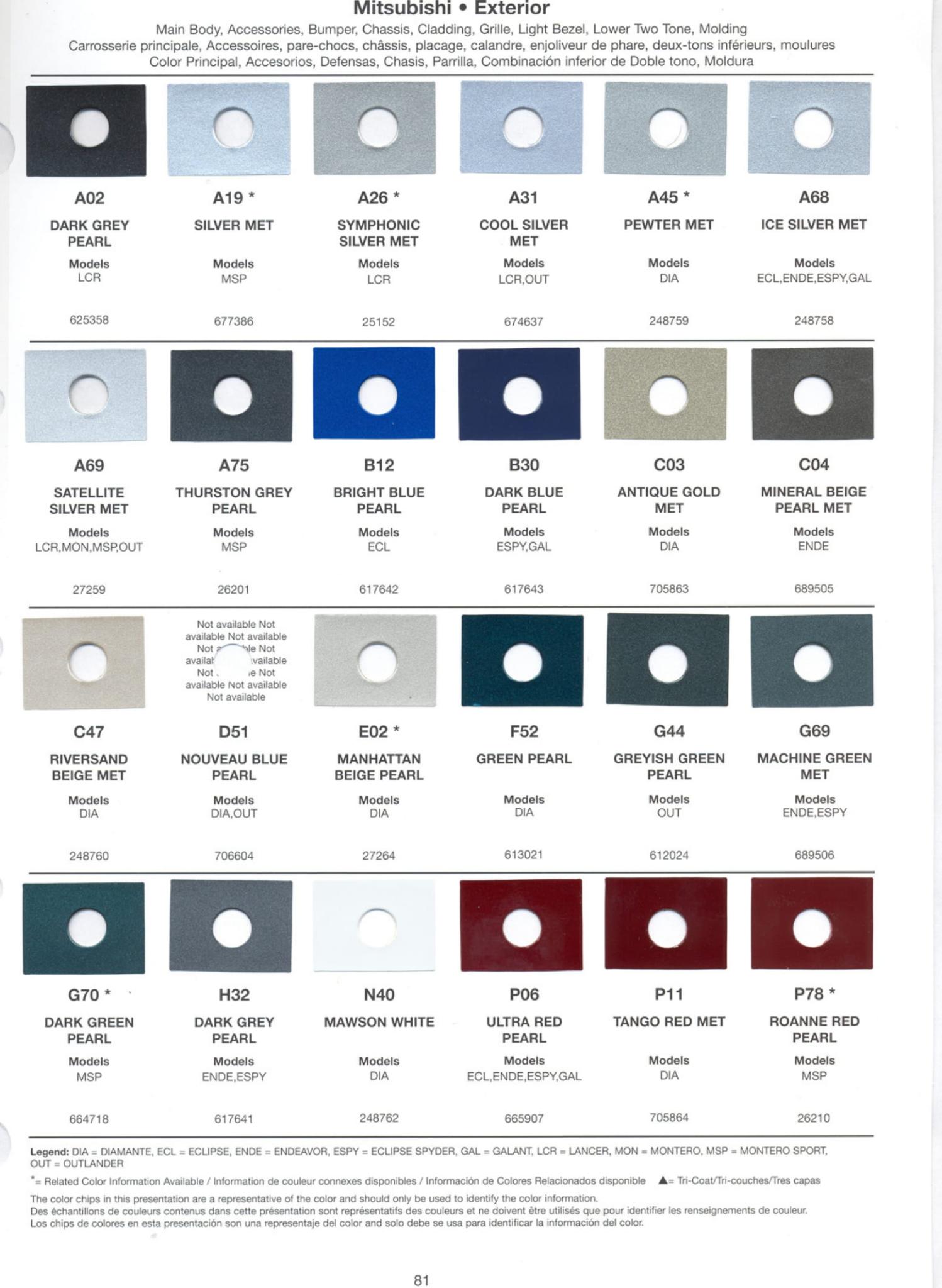 Mitsubishi Paint Codes & Color Charts