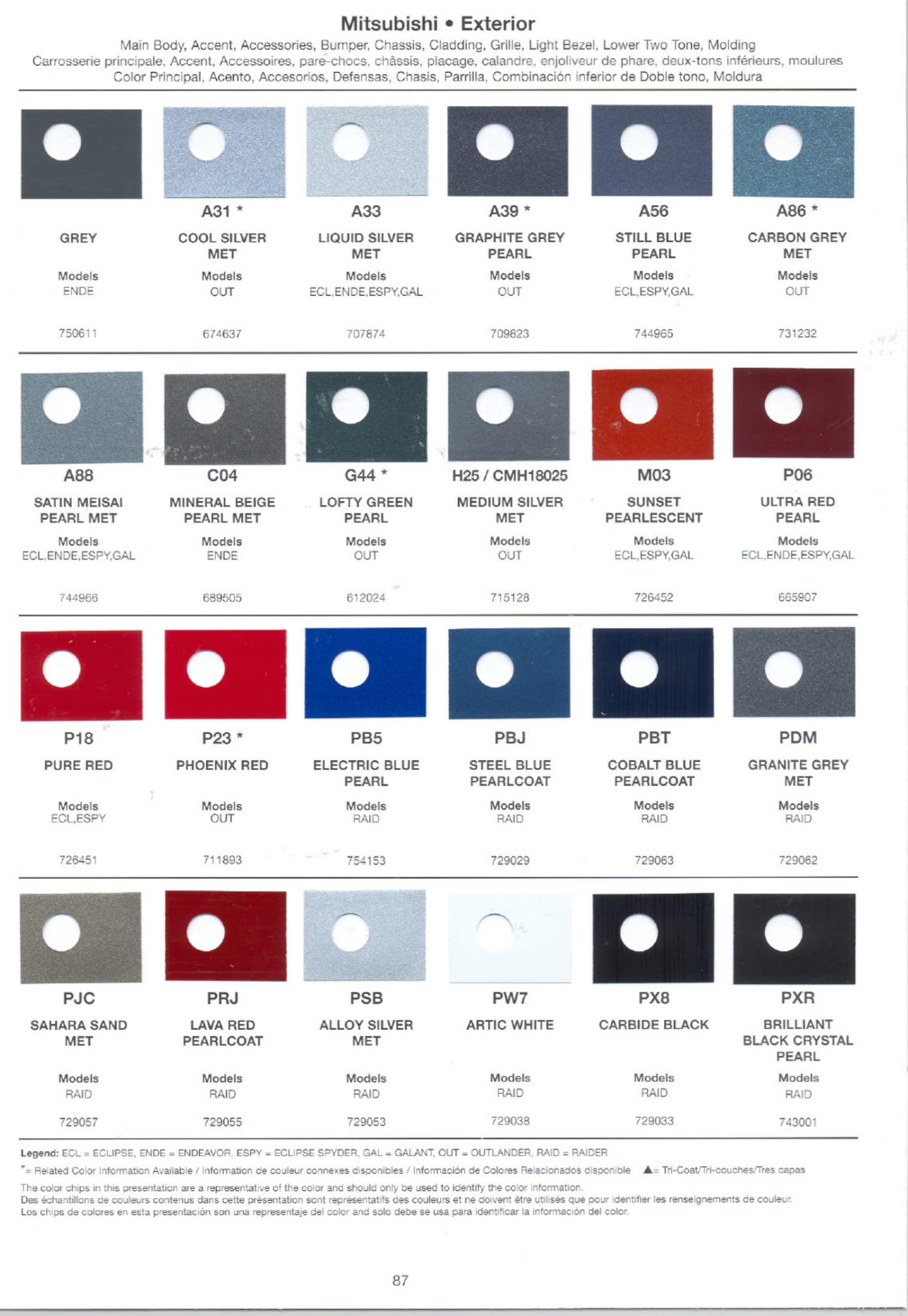 Mitsubishi Paint Codes & Color Charts