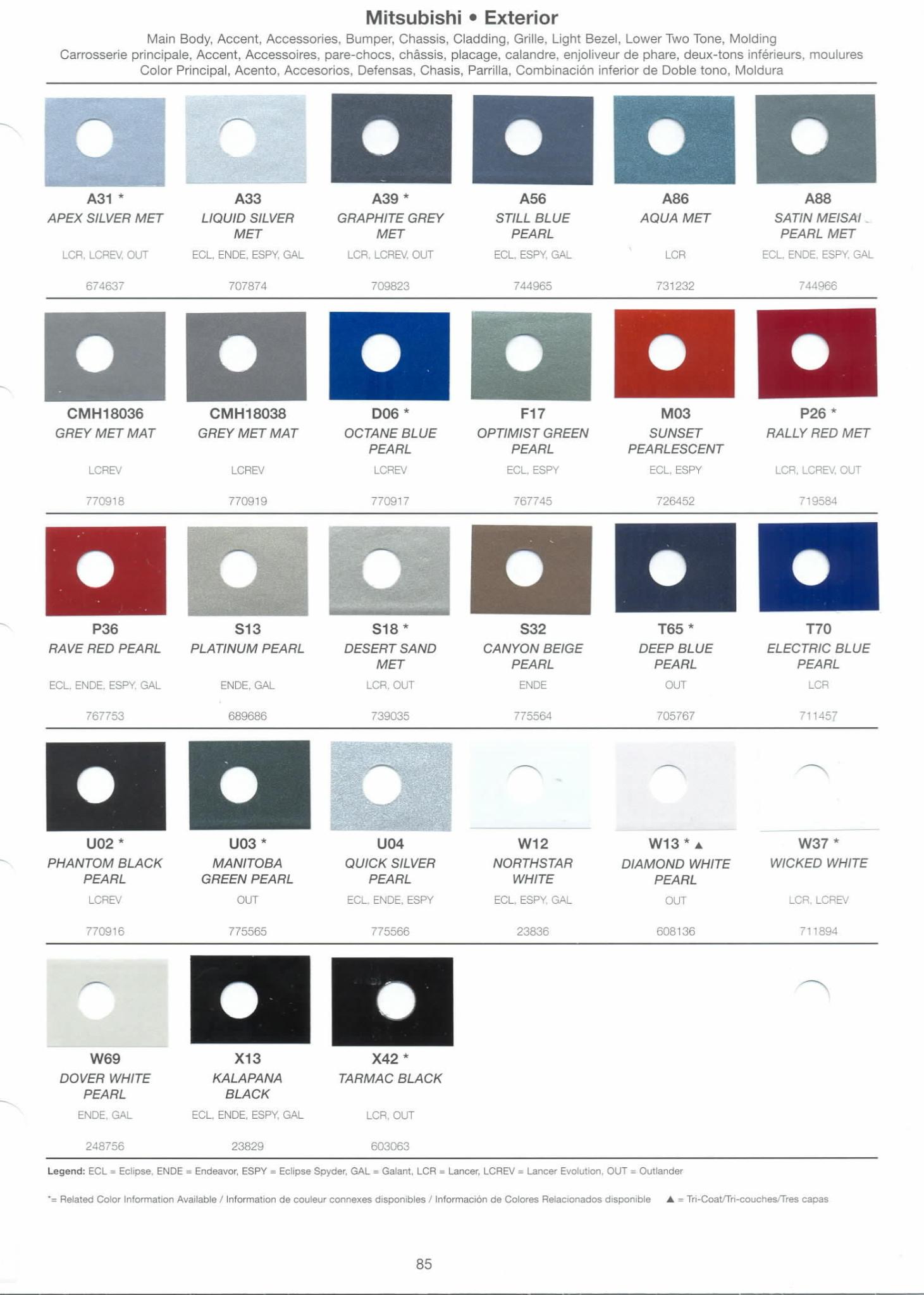Mitsubishi Paint Codes & Color Charts
