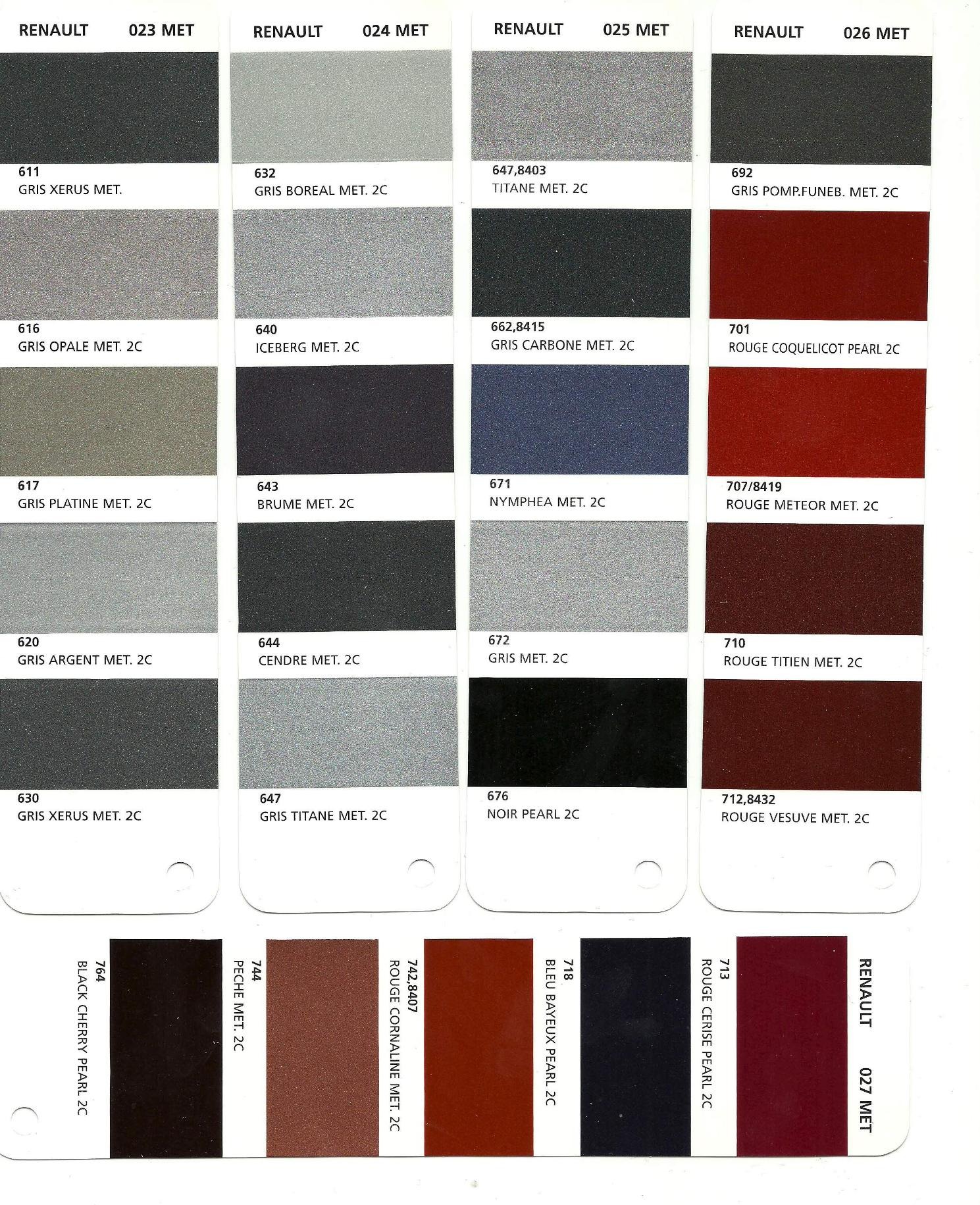 Renault Paint Codes & Color Charts