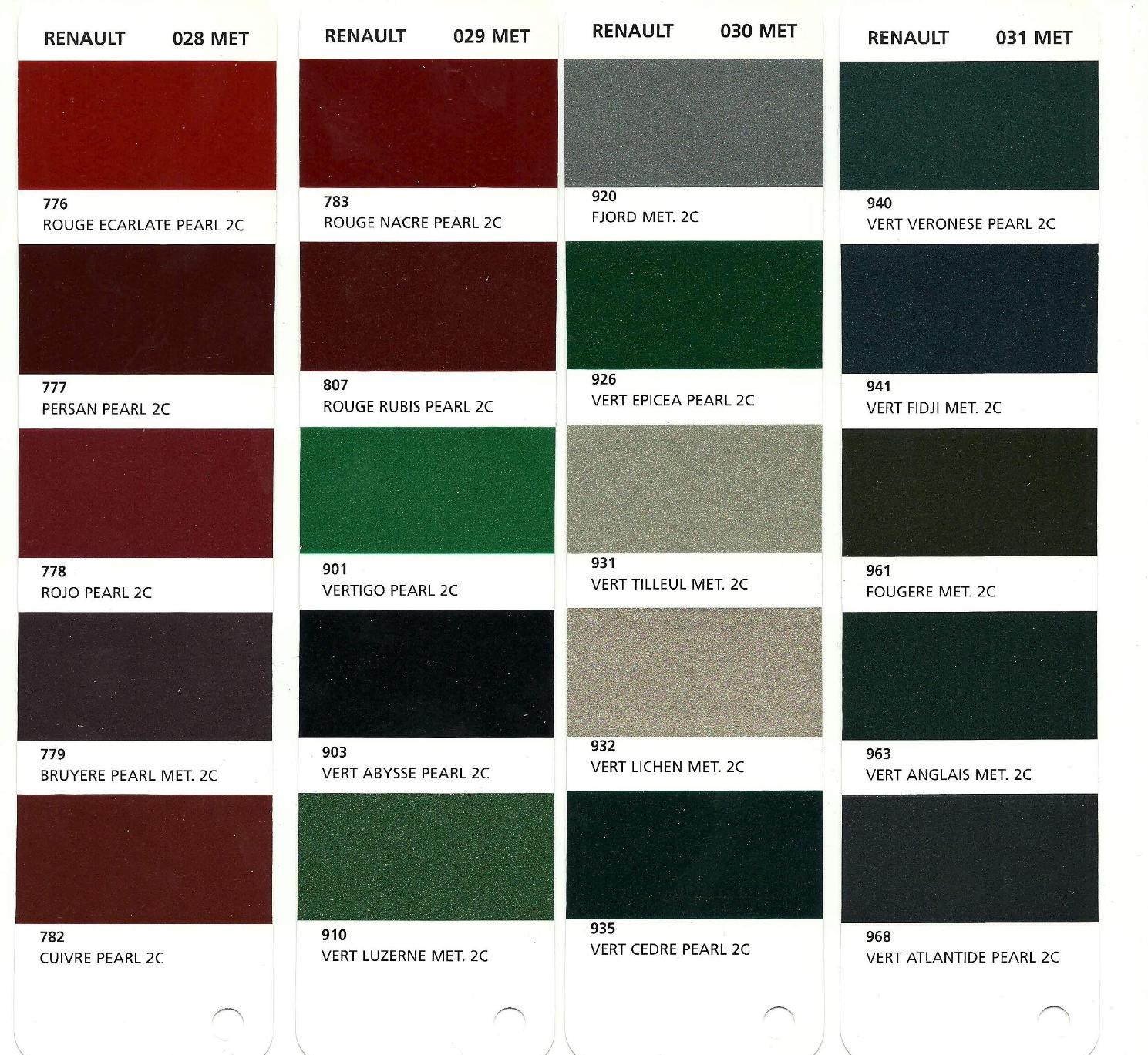 Renault Paint Codes & Color Charts