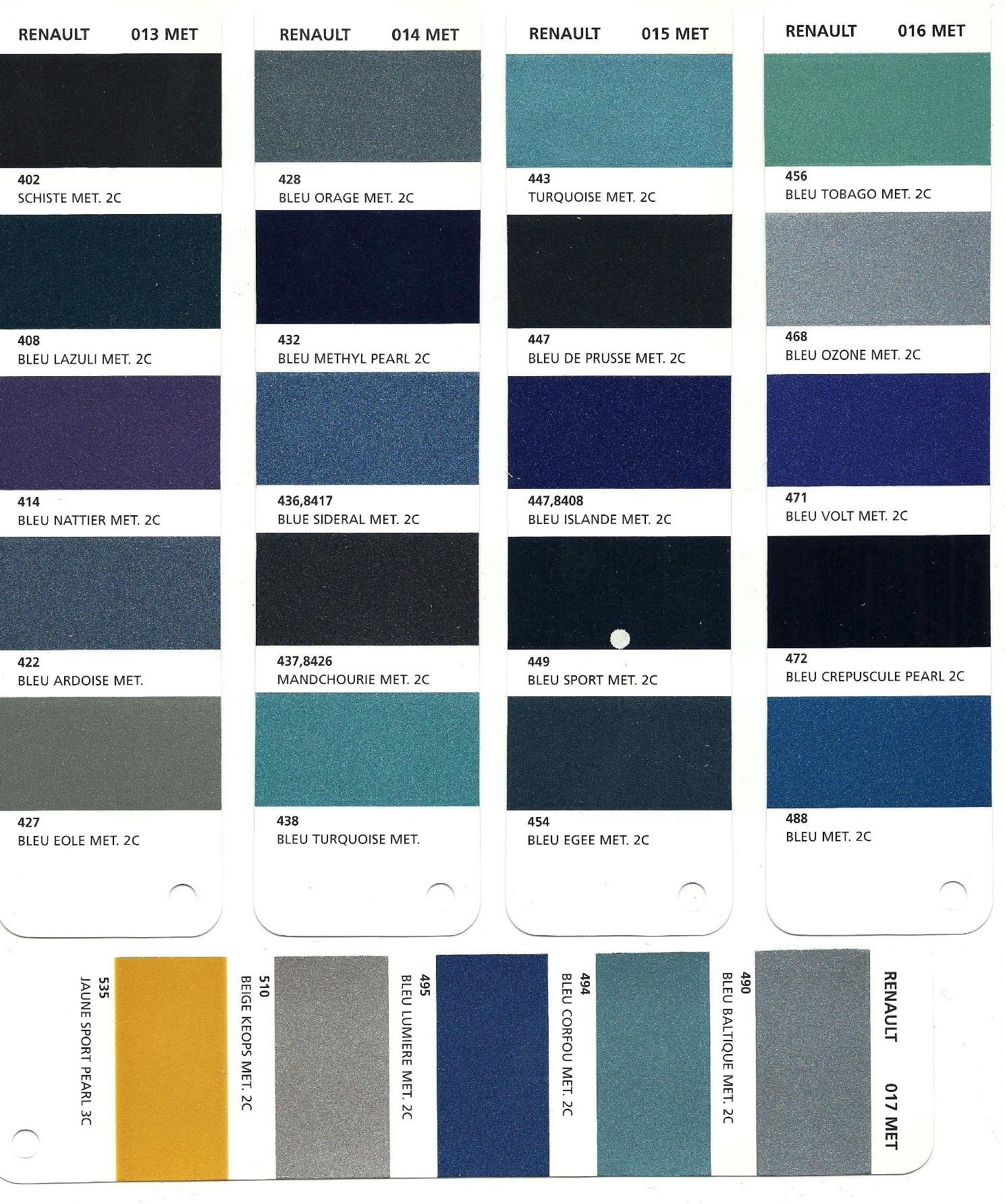 Renault Paint Codes & Color Charts