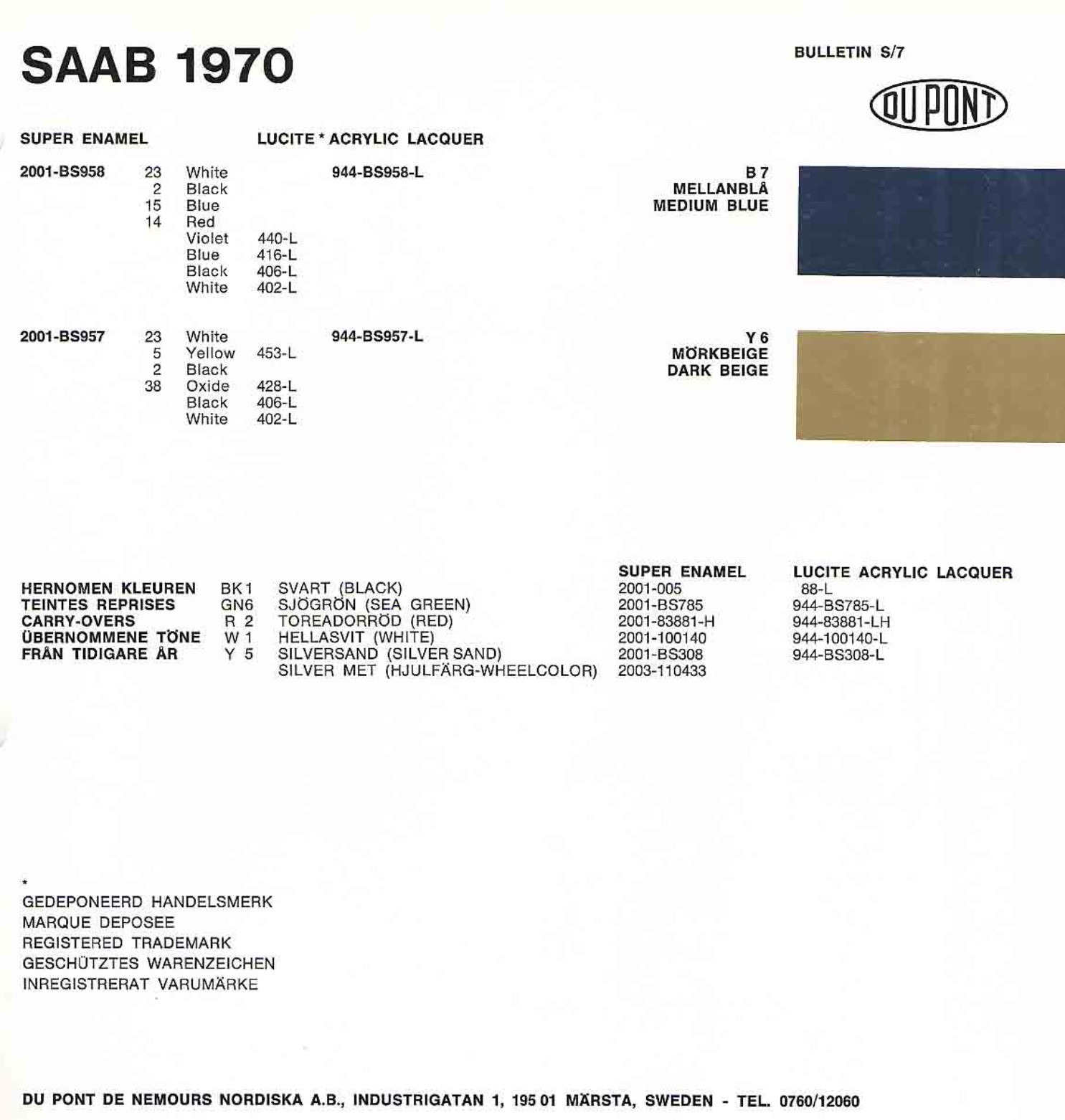 Saab Paint Codes & Color Charts