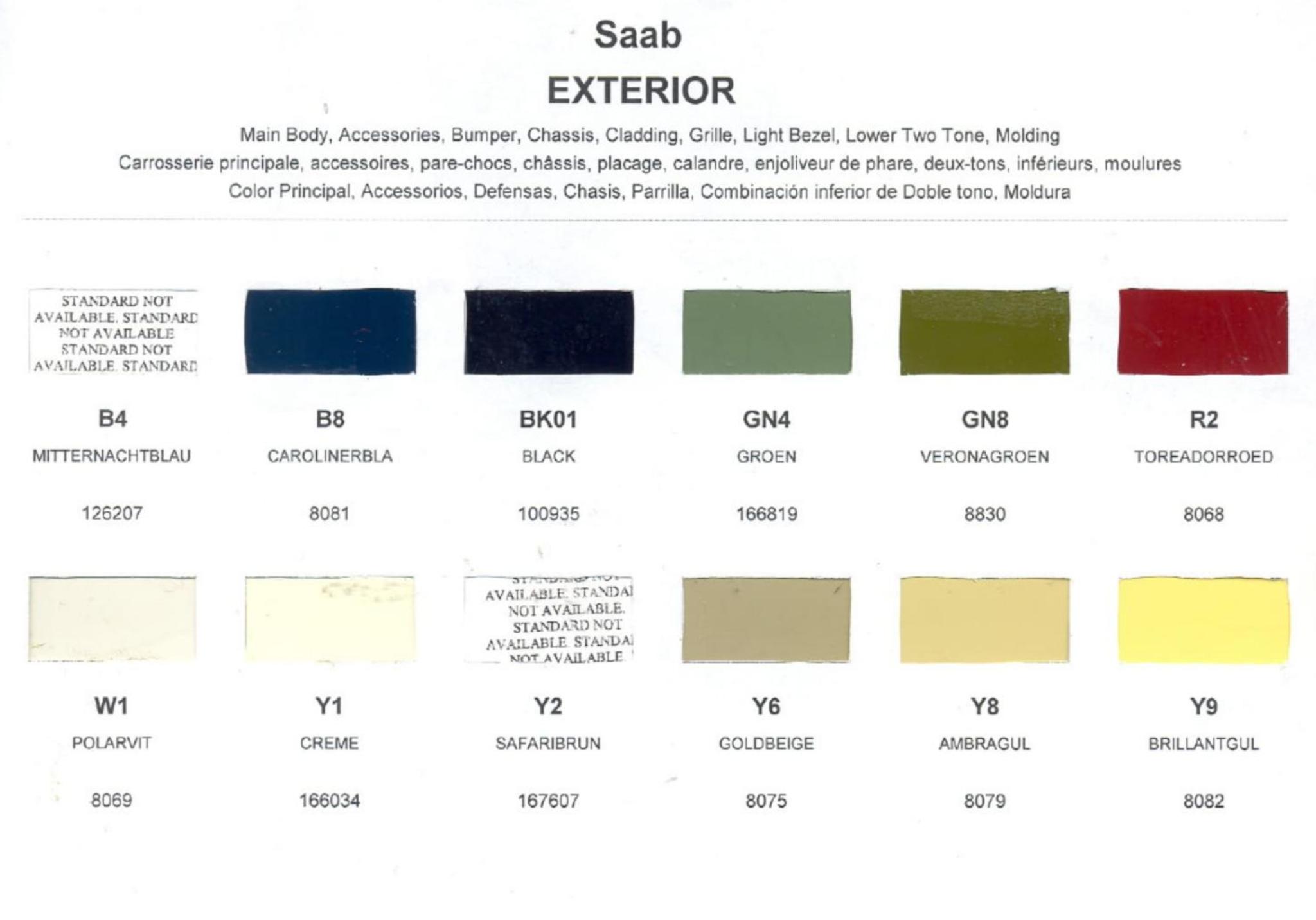 Saab Paint Codes & Color Charts