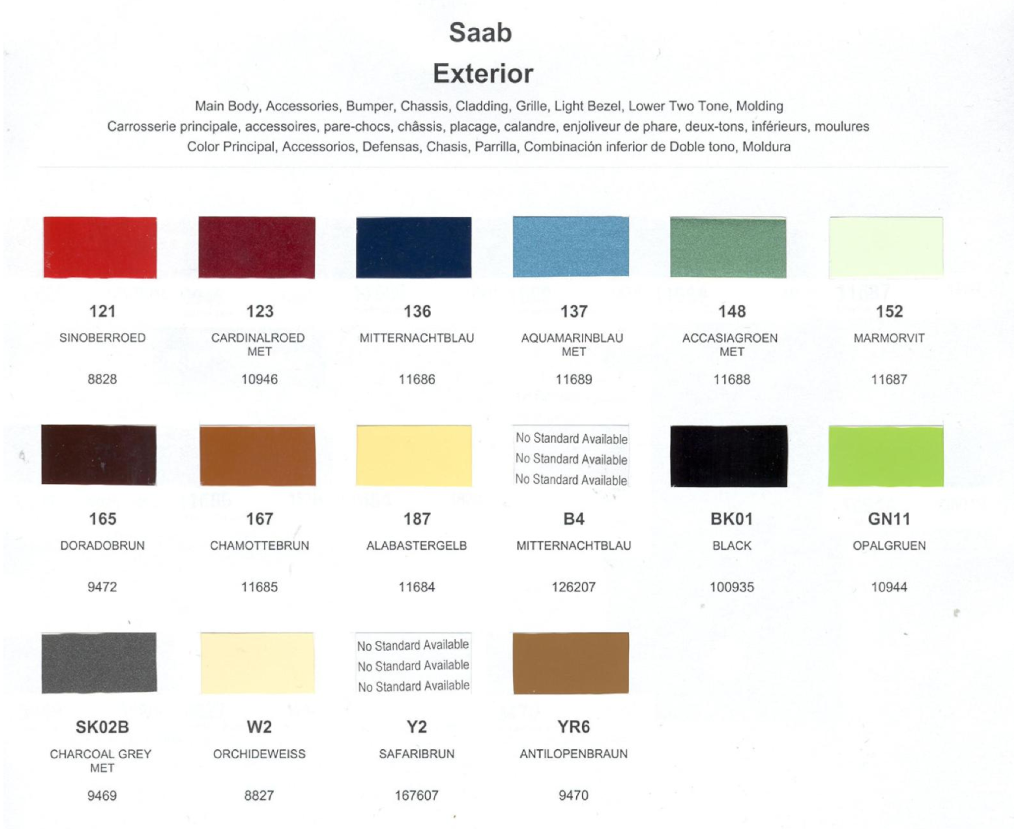 Saab Paint Codes & Color Charts