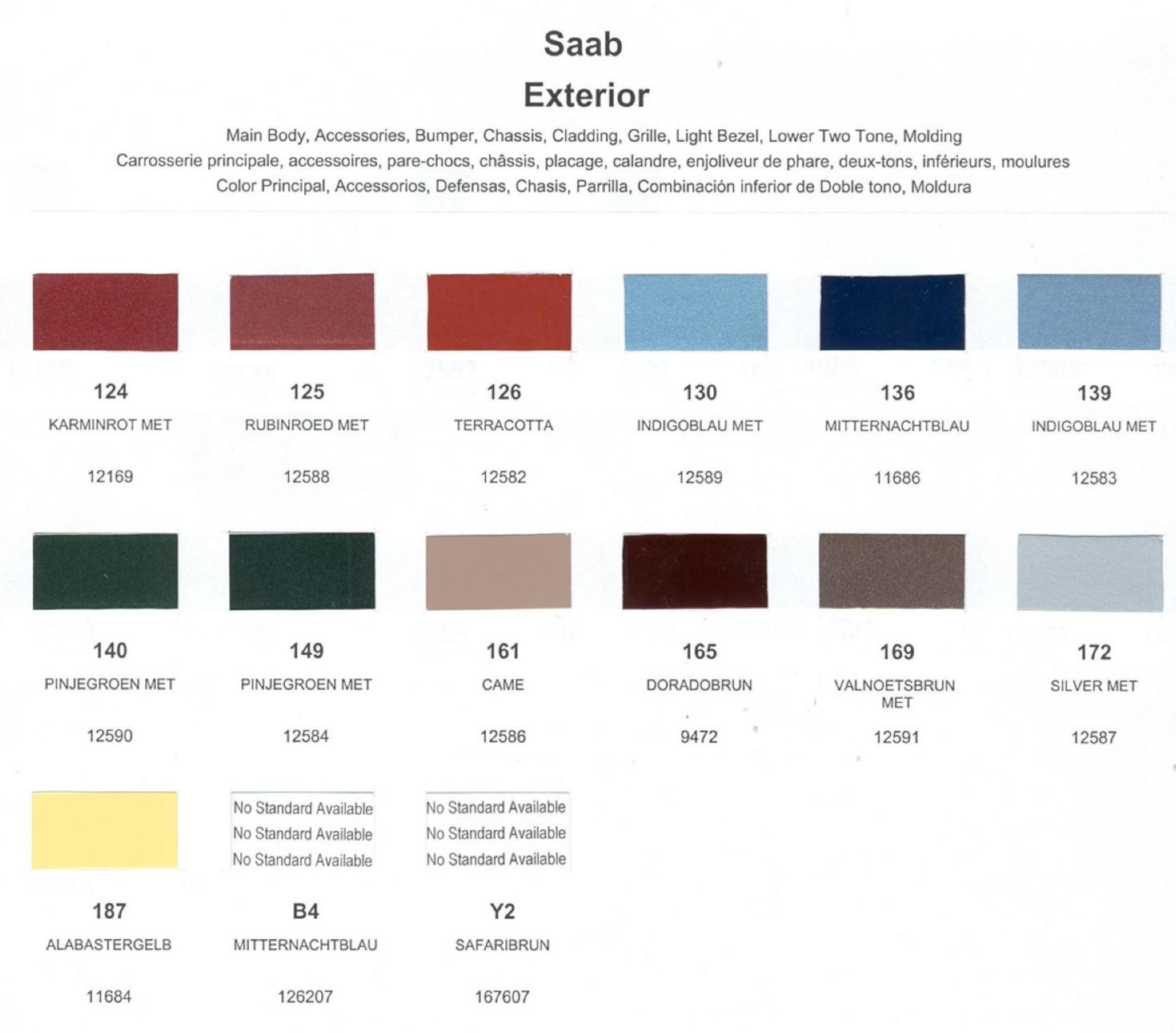 Saab Paint Codes & Color Charts