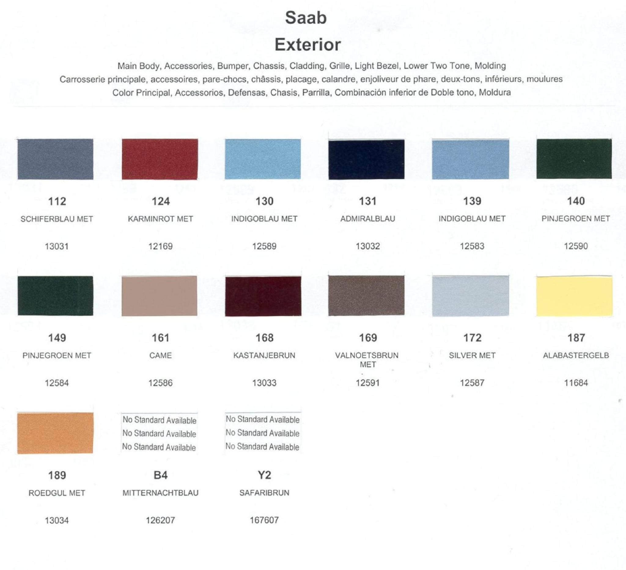 Saab Paint Codes & Color Charts