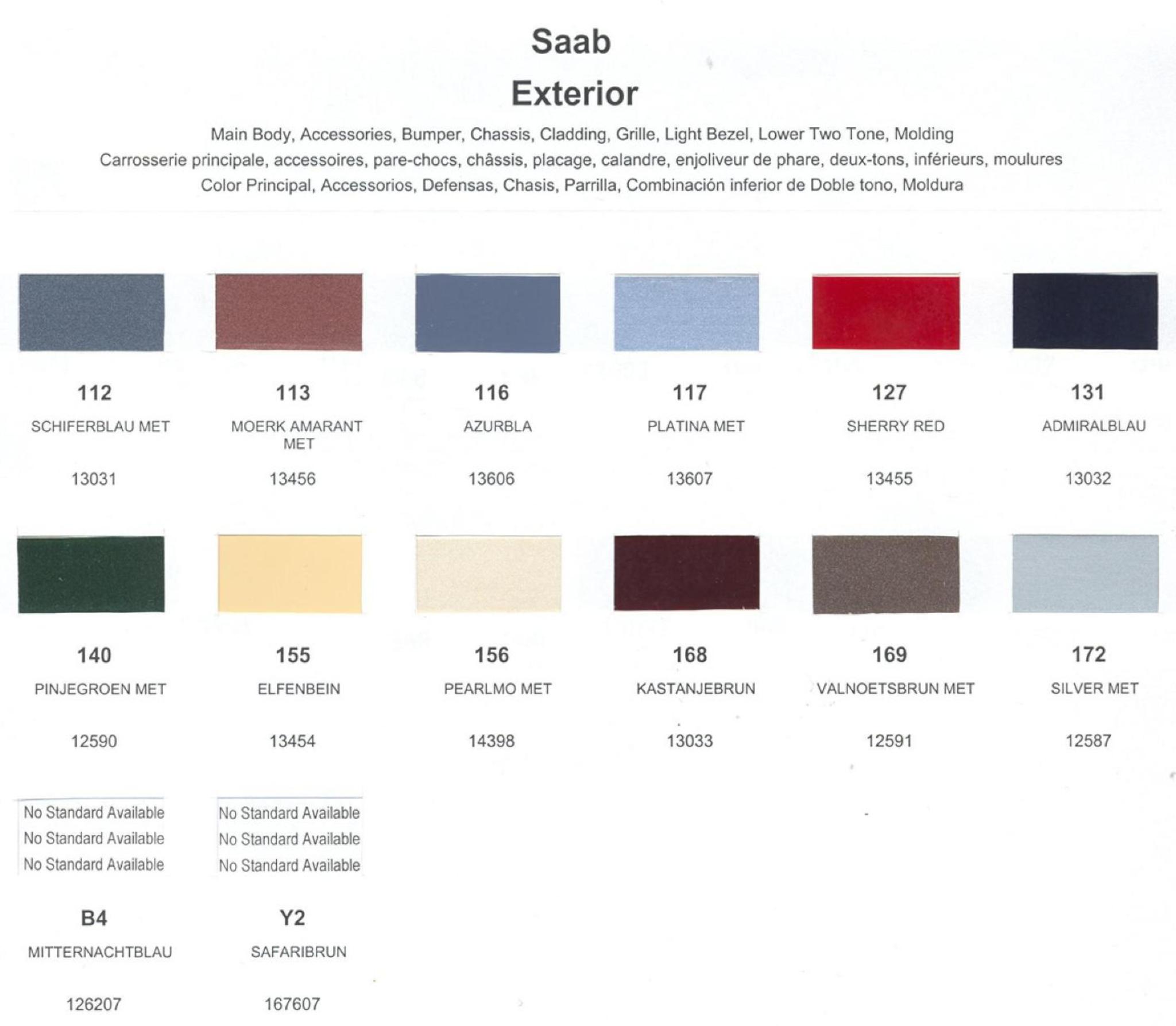 Saab Paint Codes & Color Charts