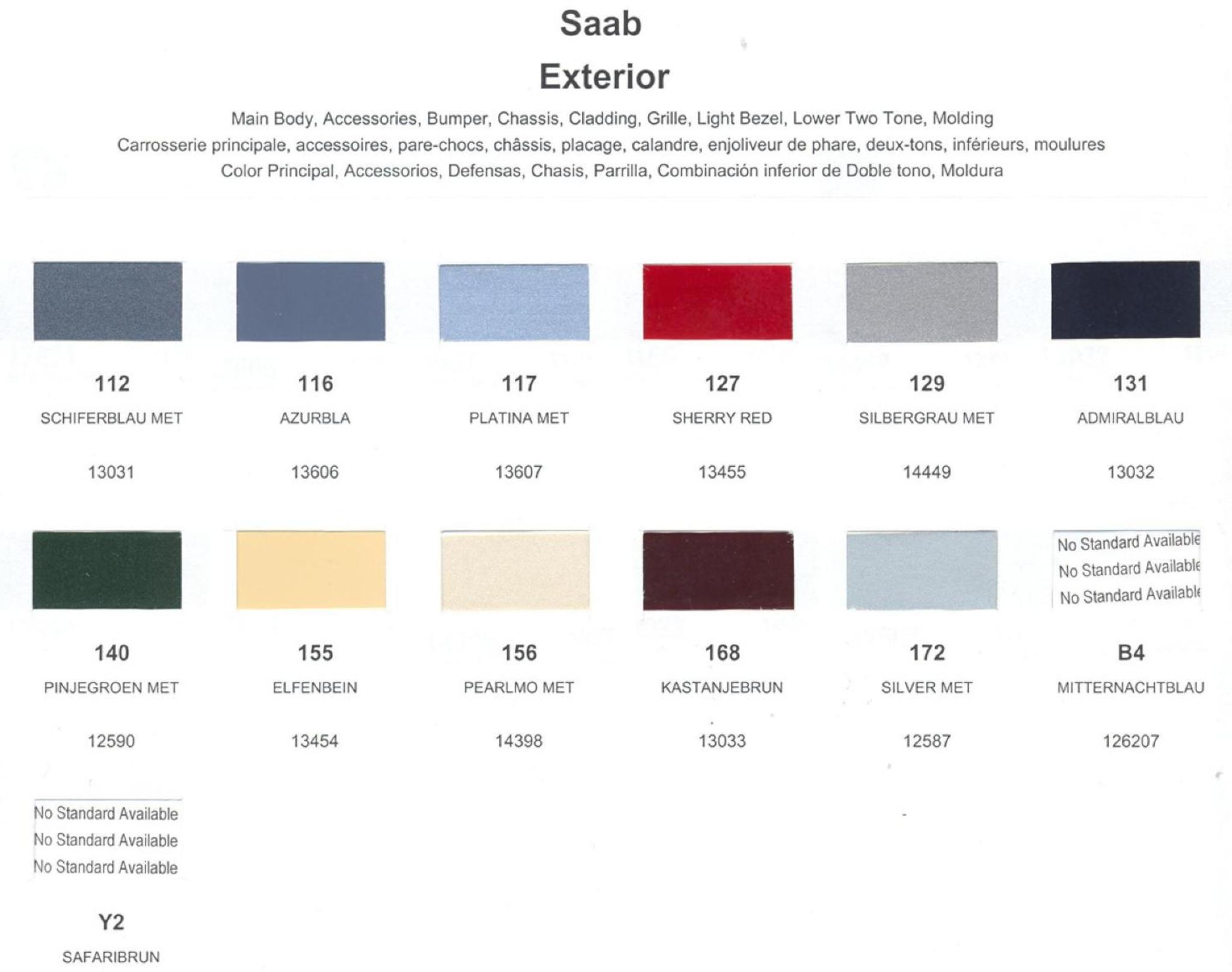 Saab Paint Codes & Color Charts