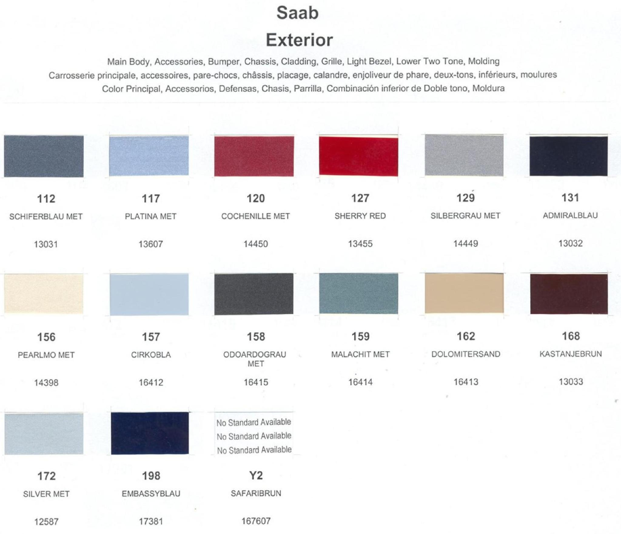 Saab Paint Codes & Color Charts