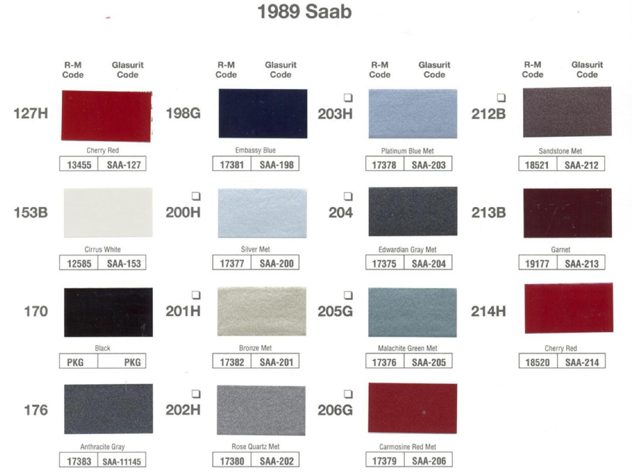 Saab Paint Codes & Color Charts
