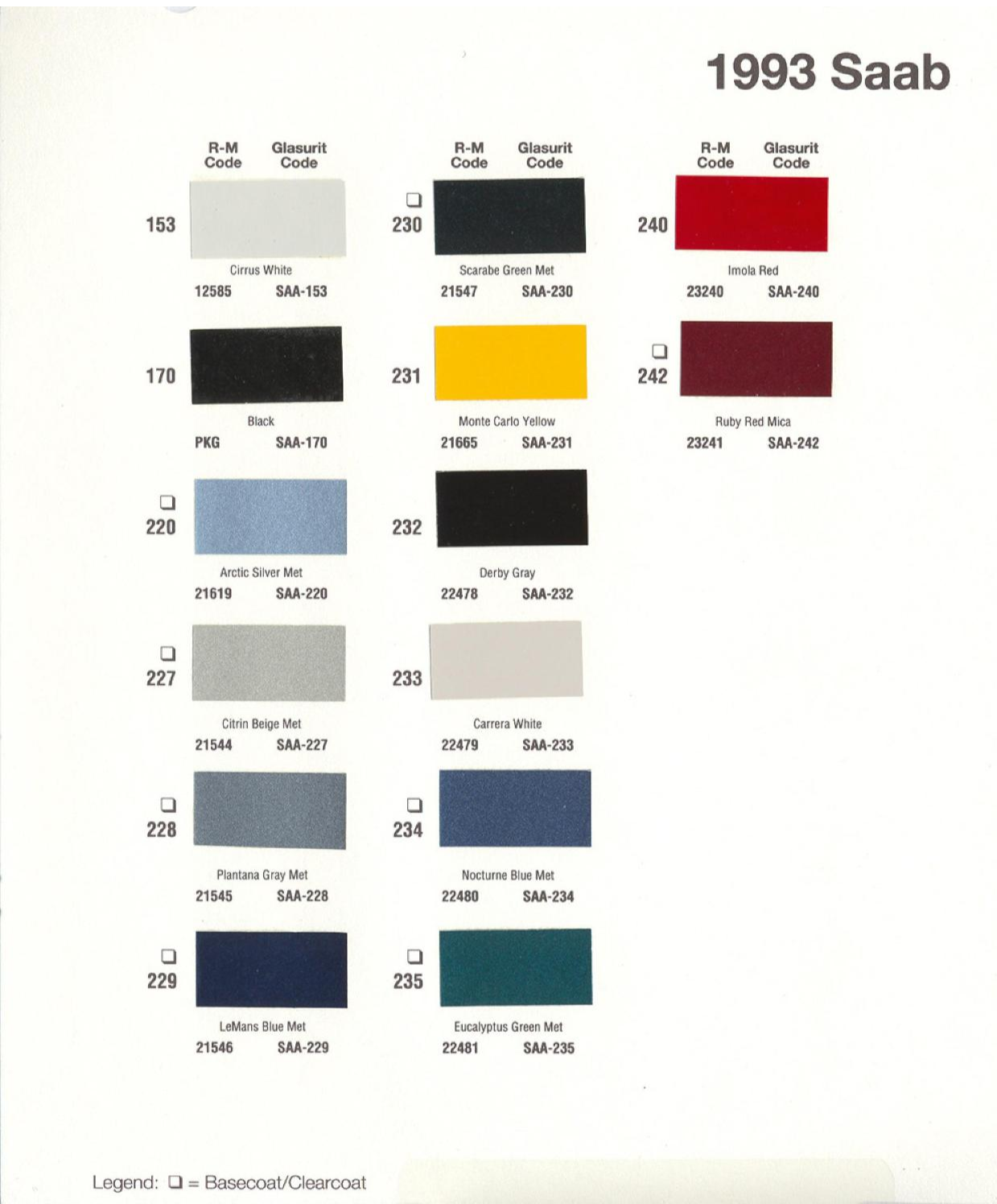 Saab Paint Codes & Color Charts