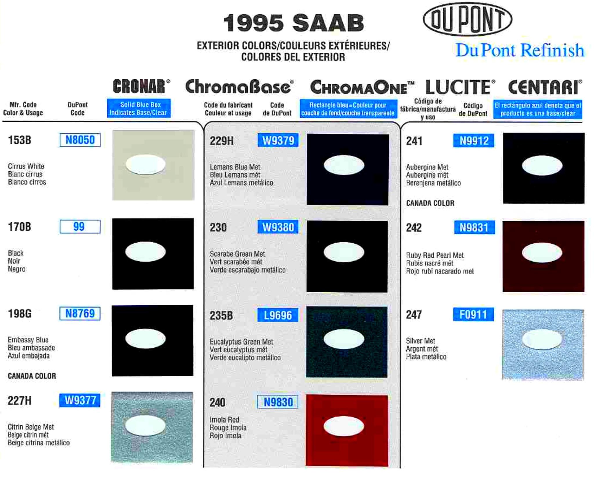 Saab Paint Codes & Color Charts