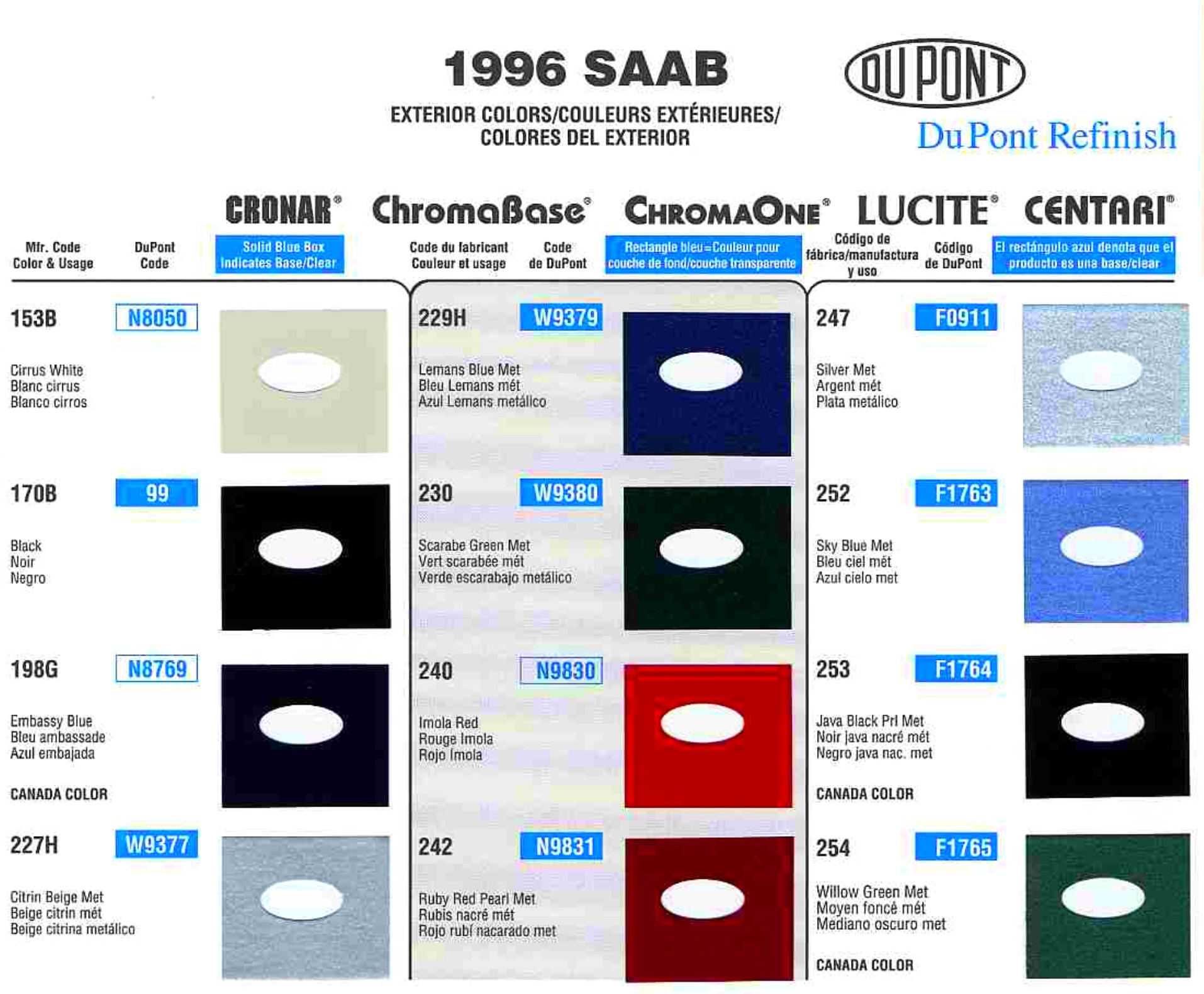 Saab Paint Codes & Color Charts