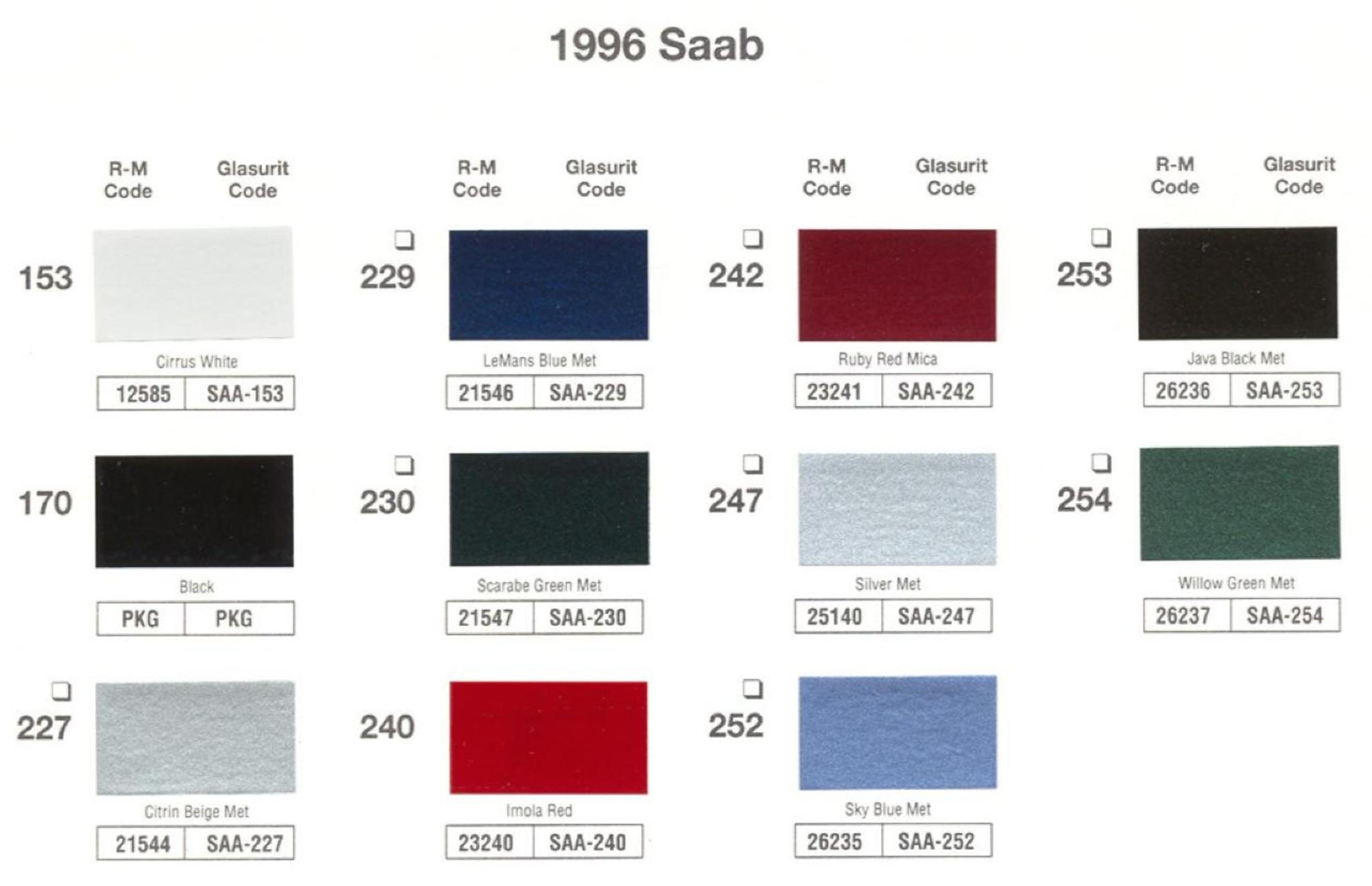 Saab Paint Codes & Color Charts