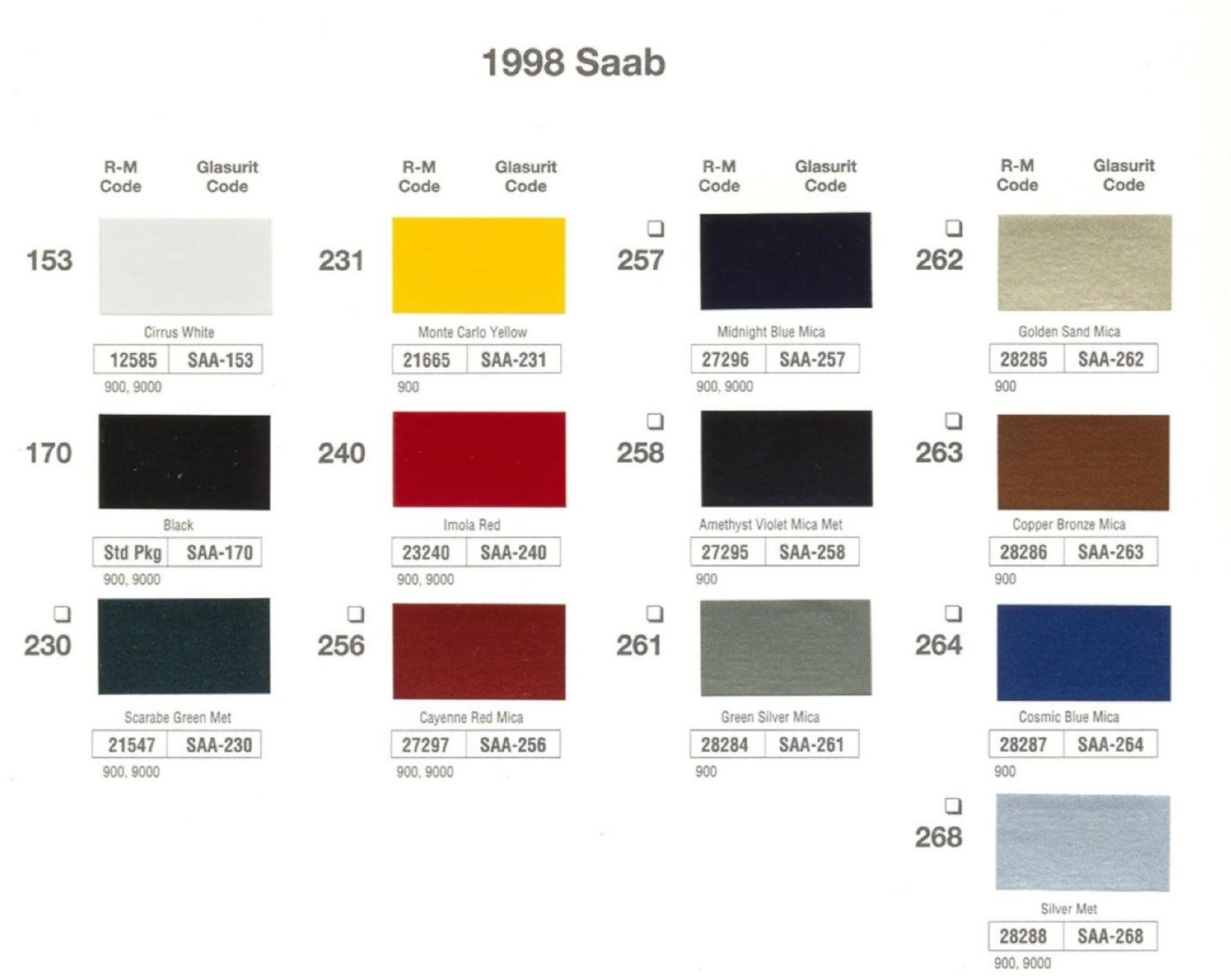 Saab Paint Codes & Color Charts