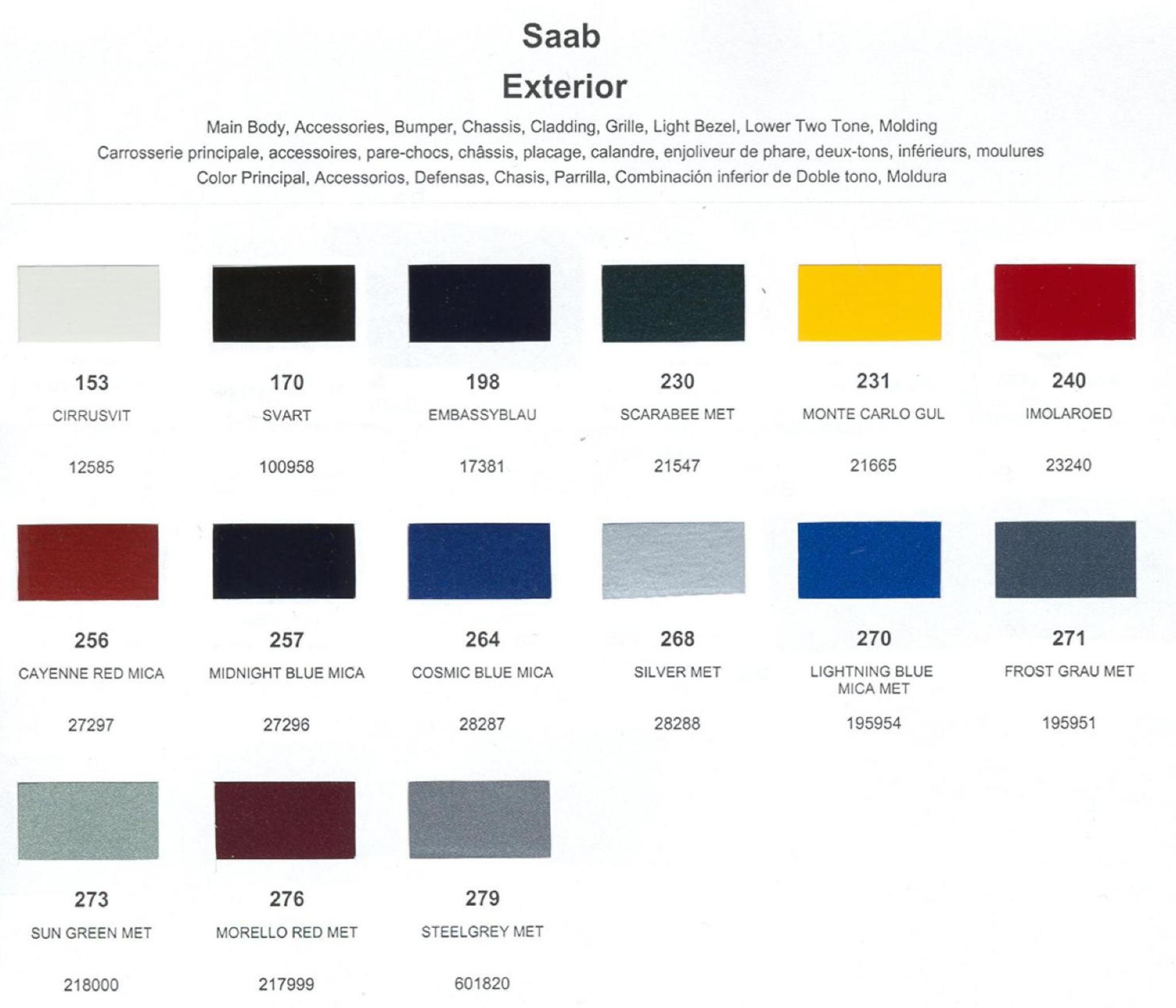 Saab Paint Codes & Color Charts