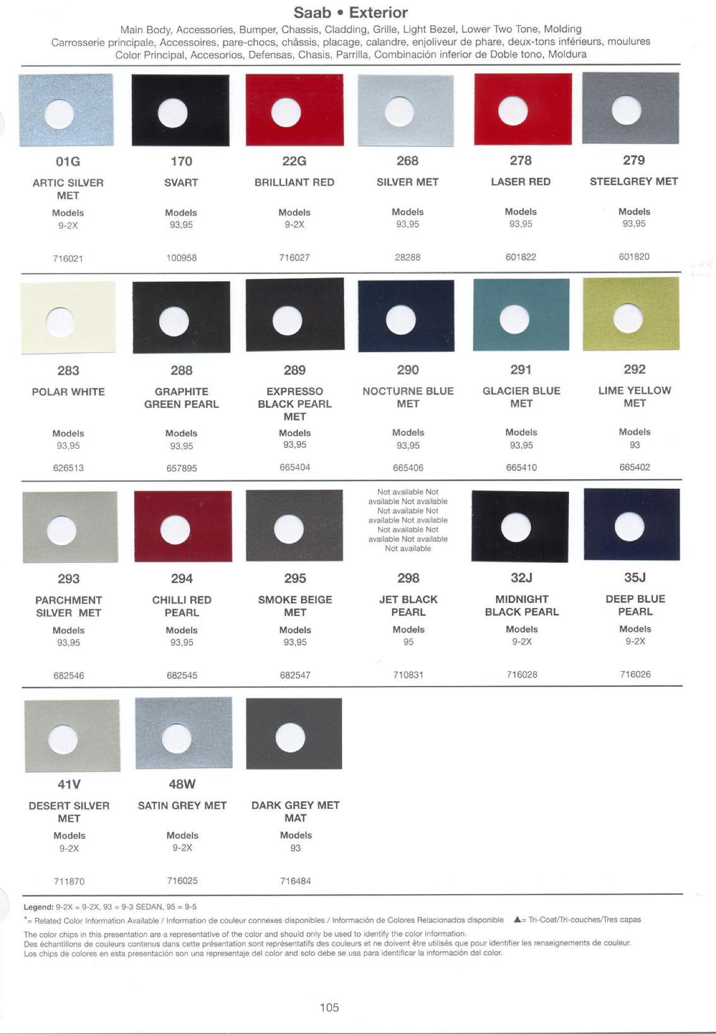 Saab Paint Codes & Color Charts