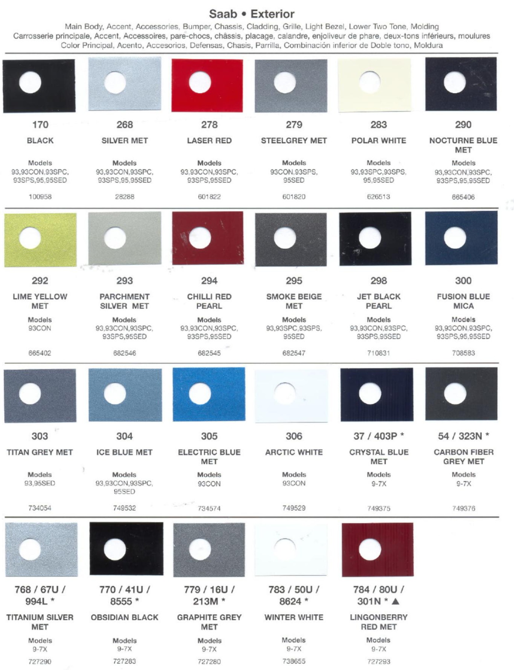 Saab Paint Codes & Color Charts