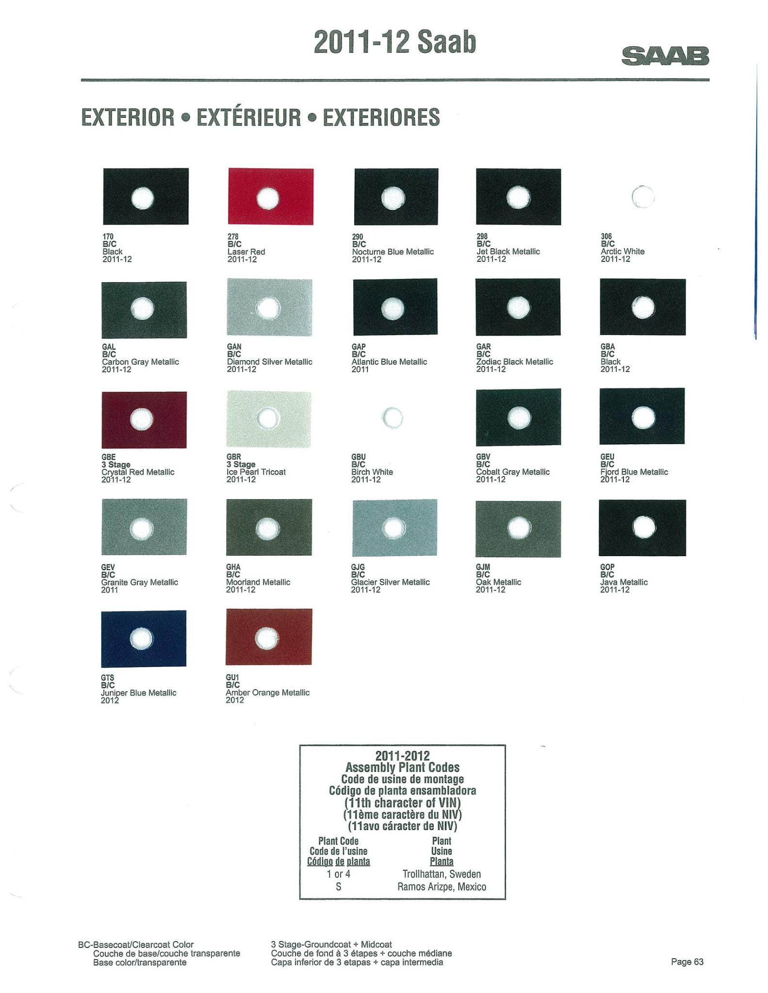Saab Paint Codes & Color Charts